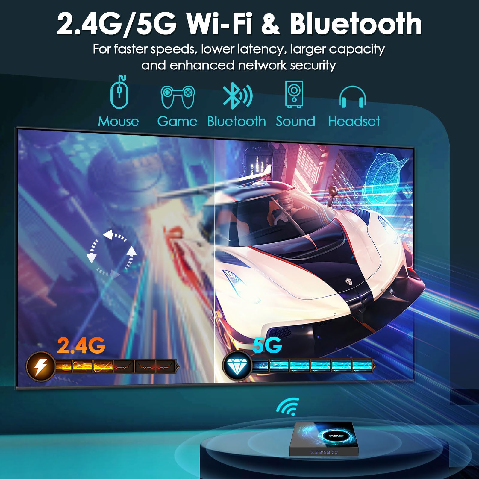 Android TV Box 2GB RAM 16GB ROM, Android Box 10.0 H616 Support 2.4G 5G WiFi 4K HDR 6K USB Bluetooth Ethernet Smart TV Box with Mini Wireless Keyboard TV Box Android