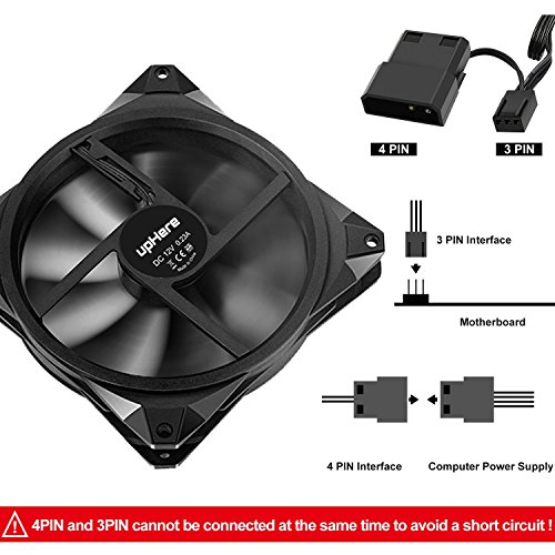 uphere 140mm Case Fan 3-Pack Computer Case Fan with Advanced Hydraulic Bearing for Silent Operation Standard 140 mm Case Fan 3 Pack with 3 Pin & Molex /(BK143-3)