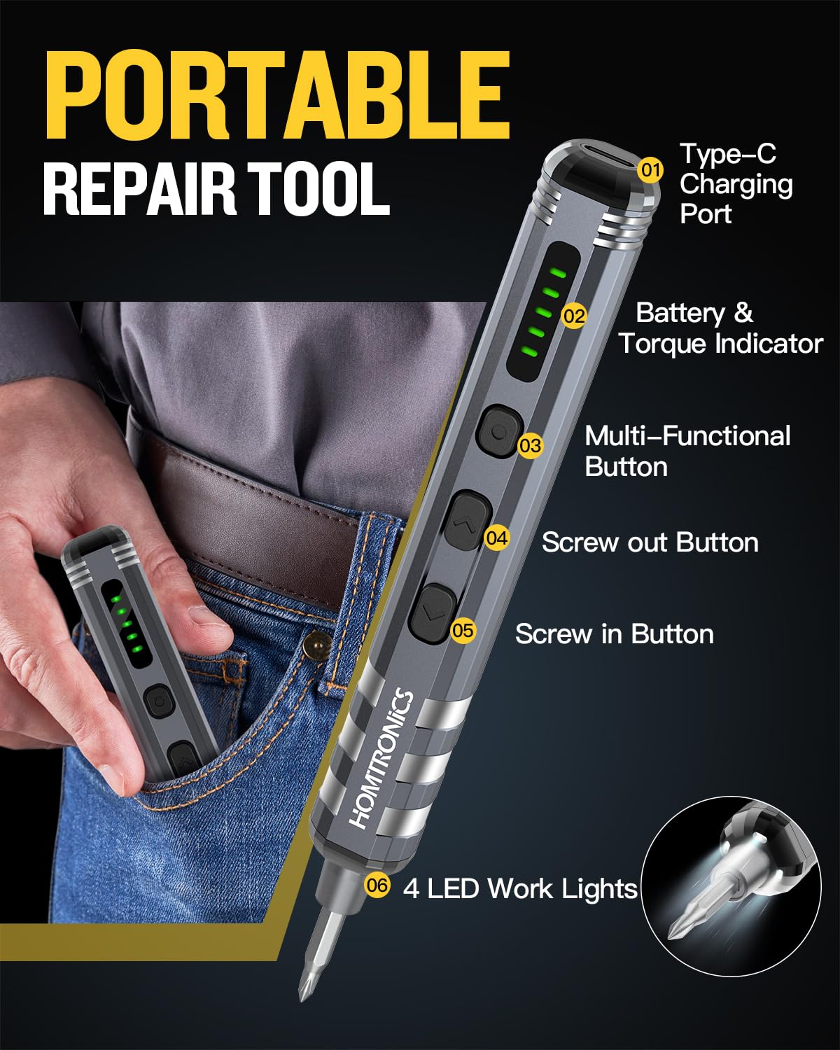 Homtronic Mini Electric Screwdriver Set, 37 in 1 Small Electric Screwdriver Kit Supporting Overload Protection, Precision Electric Screwdriver Cordless Repair Tool for Phone Camera Laptop Watch