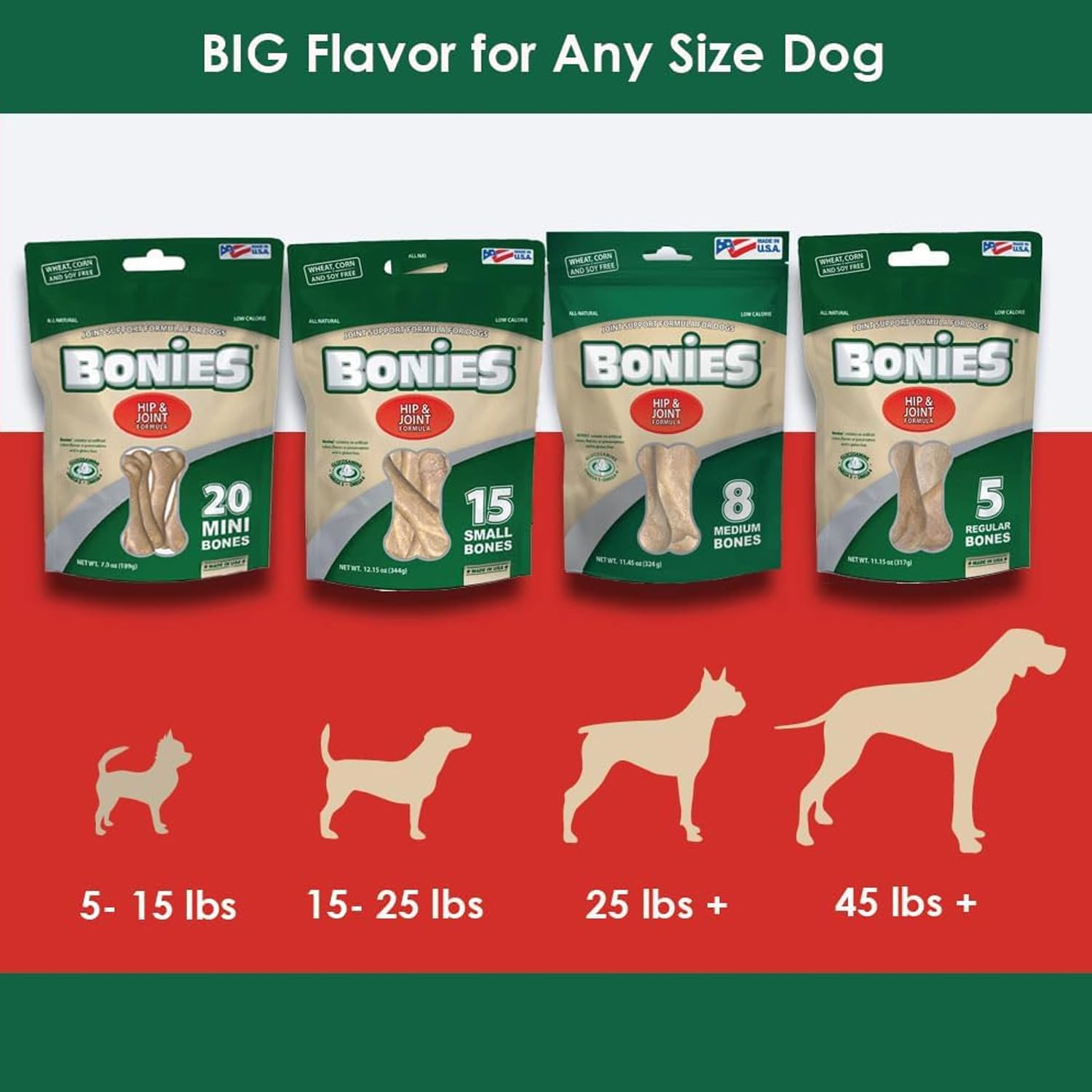 Bonies Natural Hip & Joint Formula Mini-Sized Bone, Glucosamine & Omega Fatty Acids, Fresh Breath, Clean Teeth, Low Calories, Chicken Flavor, Minis, 60 Bones