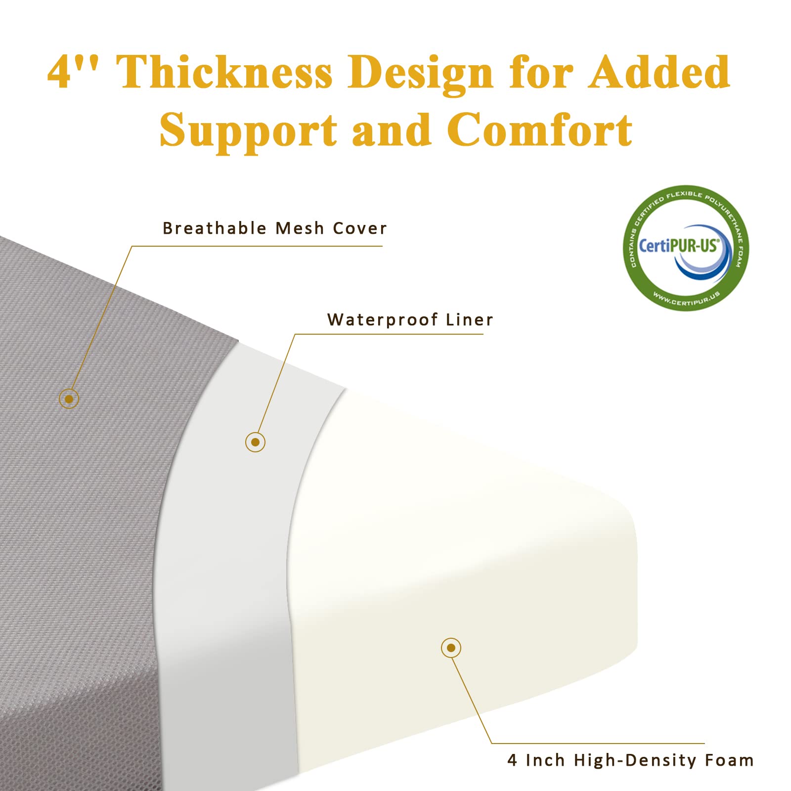 BDEUS Folding Mattress with Storage Bag Folding Sofa 4" Breathable High-Density Foam Mattress Topper, Portable Guest Bed with Removable&Washable Cover (Q (75 x 60 Inch))