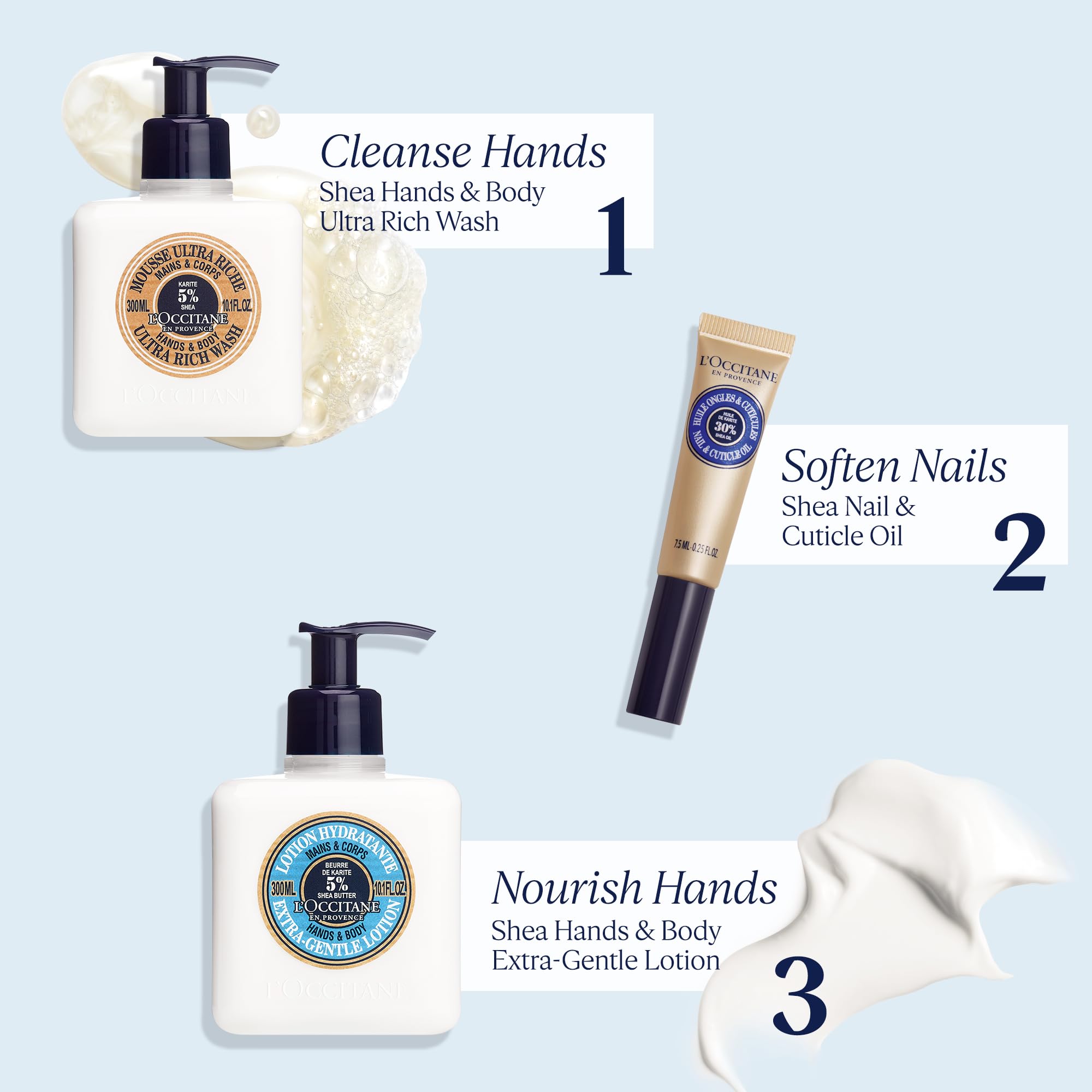 L’OCCITANE Extra-Gentle Lotion: Moisturizing, Comfort Skin, Fast-Absorbing Lotion, With 5% Organic Shea Butter, Fresh Scent, Vegan