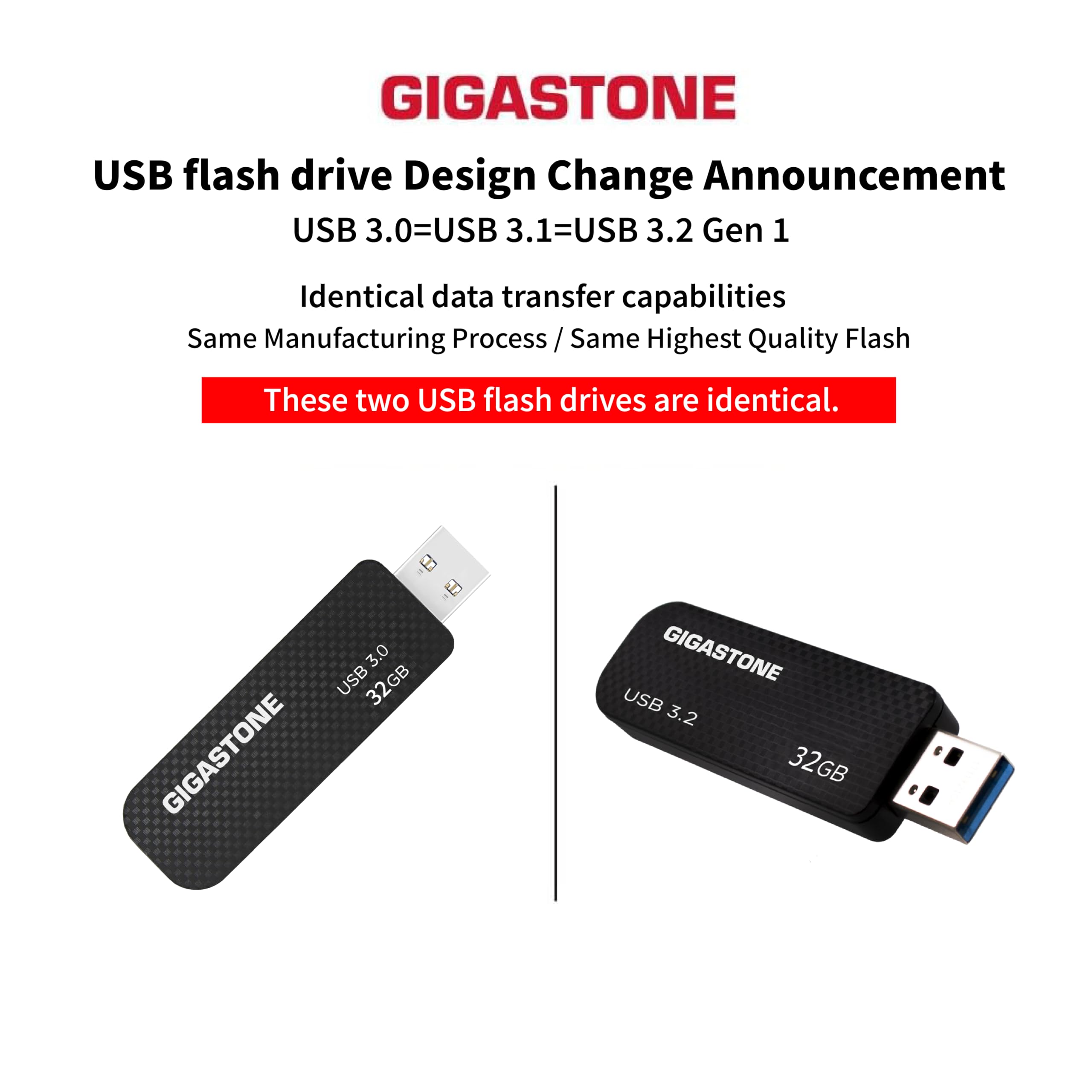 Gigastone Z30 32GB USB3.0 Flash Drive, Capless Retractable Design Pen Drive, Carbon Fiber Style, Reliable Performance & Durable