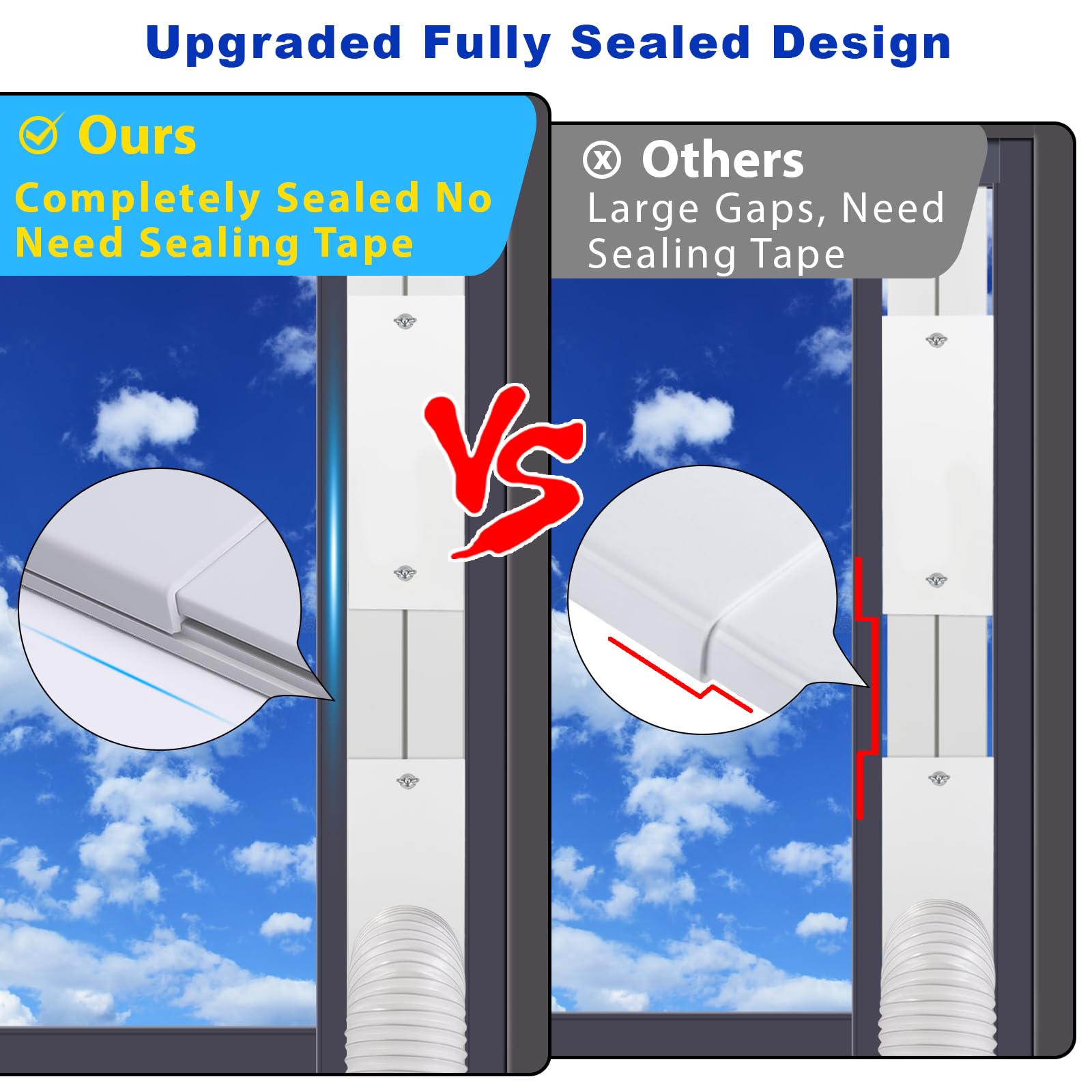 Estoder Portable AC Window Vent Kit with 5.9 Inch Exhaust Hose (78.7Inch Length), Adjustable Window Seal for Portable Air Conditioner, Universal 3x21.7β AC Seal Plate with Coupler for Sliding Windows