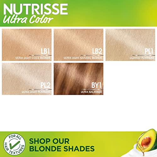 Garnier Hair Color Nutrisse Ultra Color Nourishing Creme, LB1 Ultra Light Cool Blonde (Calla Lily) Permanent Hair Dye, 1 Count (Packaging May Vary)