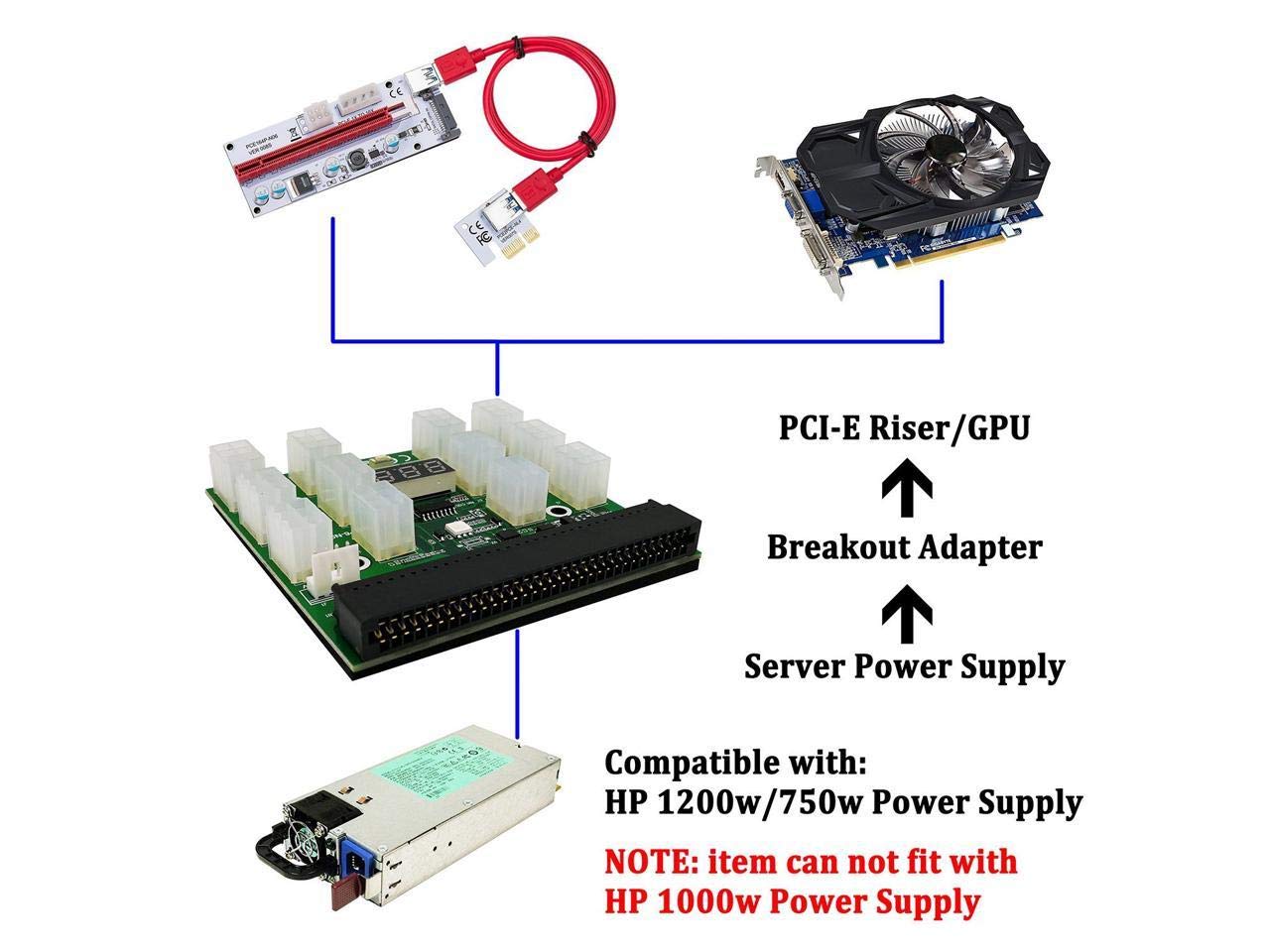 Tekit Ethereum Mining ETH ZEC LTC 1200W/750W Server PSU Power Supply Unit to GPU Breakout Board Adapter + 12pcs 6-Pin PCIe to (6+2Pin) PCIe Graphics Card Power Cables (GPU Breakout Board+12PCS Cable)