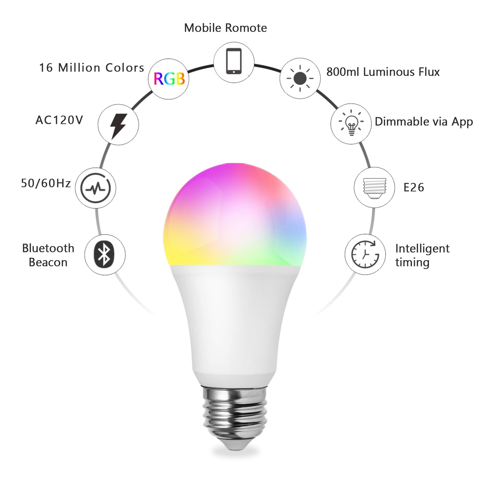XFOX Bluetooth Tuya Smart Life App Light Bulb, A19 E26 LED Bulbs Dimmable and CCT + Full RGB Color Changing Lighting Bulbs 800LM 60W Equivalent 1 Pack(Don't Support WiFi/Alexa)
