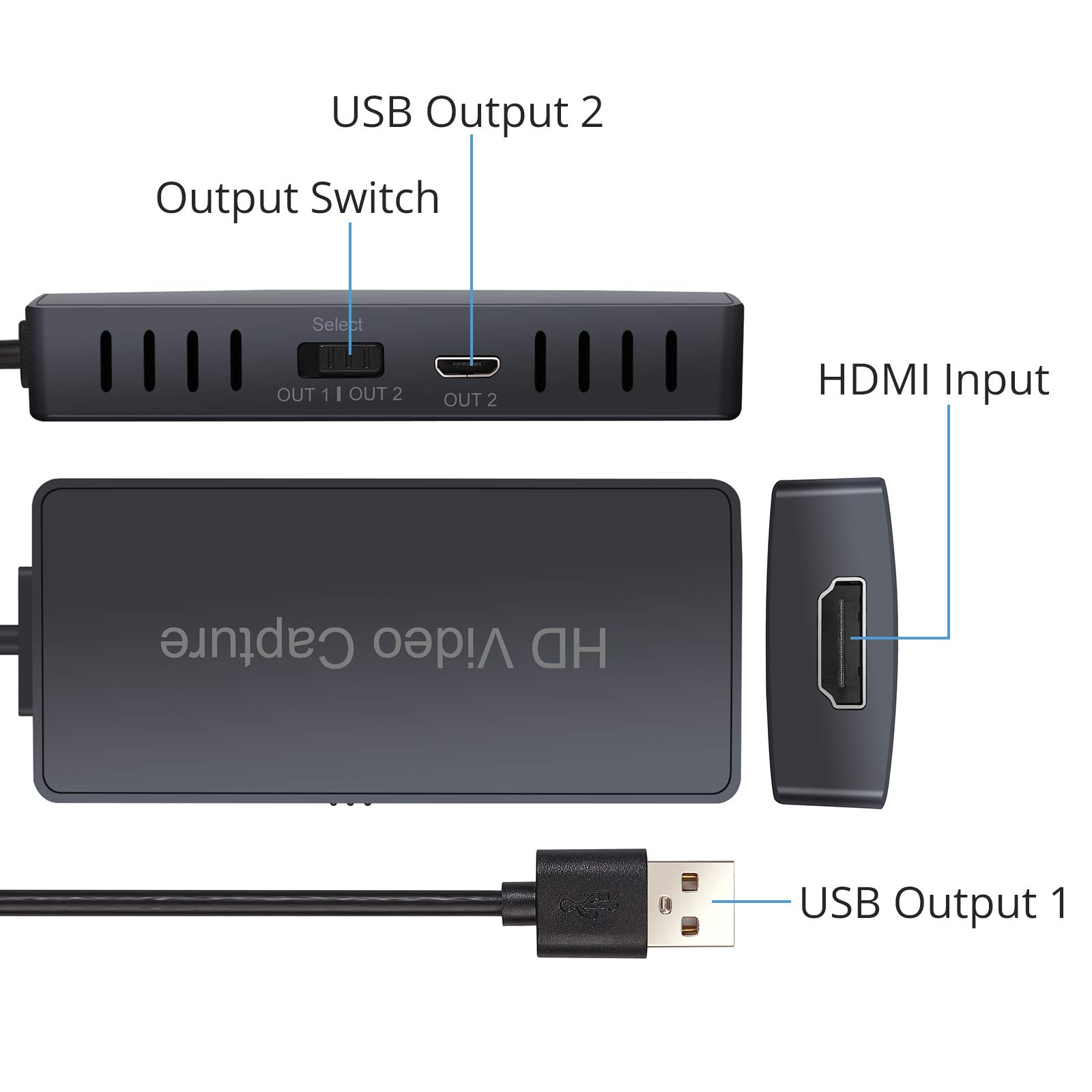 CAMWAY HD Video Capture USB 2.0 HDMI Video Game Capture Card,4k HDMI to USB 2.0 HD Live Capture Game Video Recording Box Support 2Output Capture for Windows Linux Mac OS YouTube OBS Twitch
