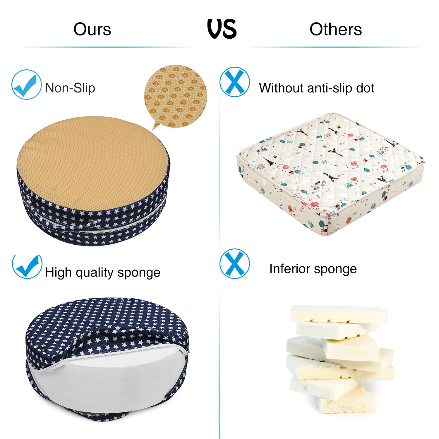 Zicac Kids' Anti-Slip Chair Seat Cushion- Dining Seat Pad Dismountable Round Seat Cushion (Blue Star)