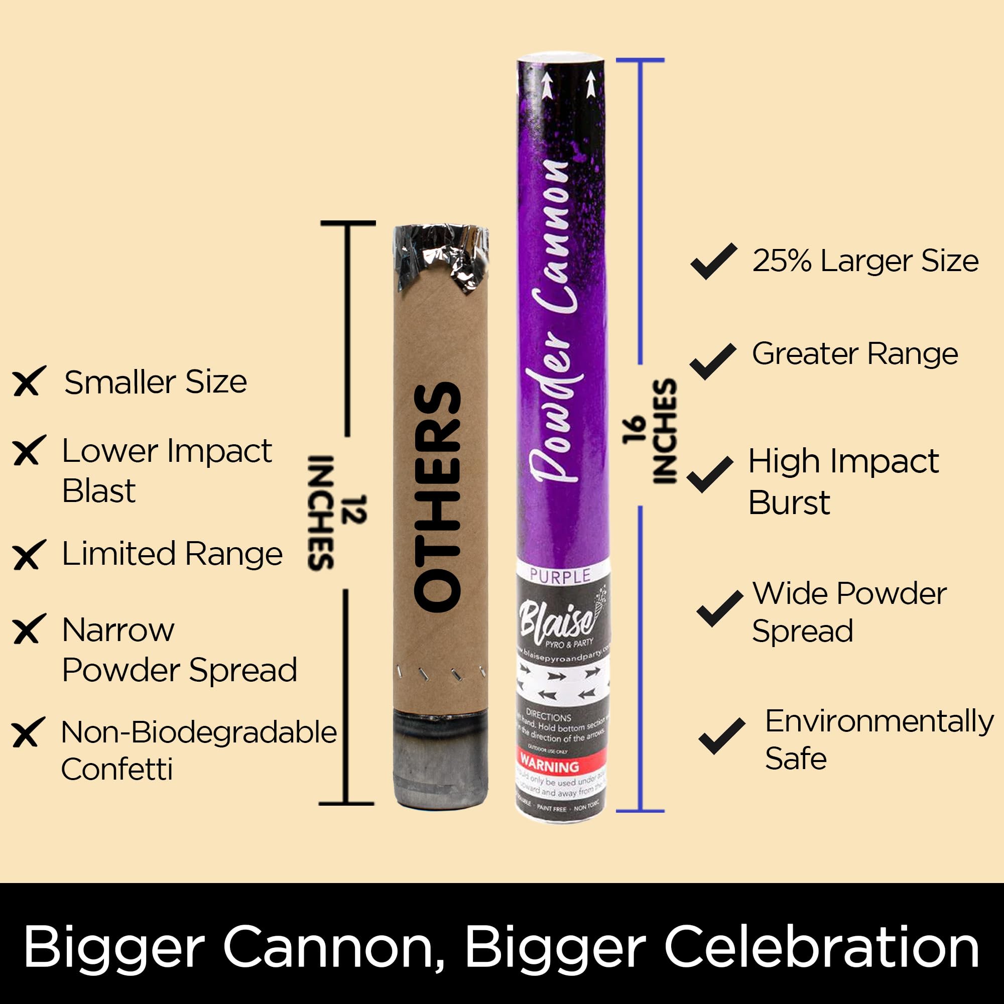Blaise Pyro & Party Powder Poppers - Colorful Cannons for Birthdays, Weddings, Anniversaries, & More – Designed to Break Down Naturally, Easy to Use for Photoshoot & Celebrations - 16", 4 Pack, Purple