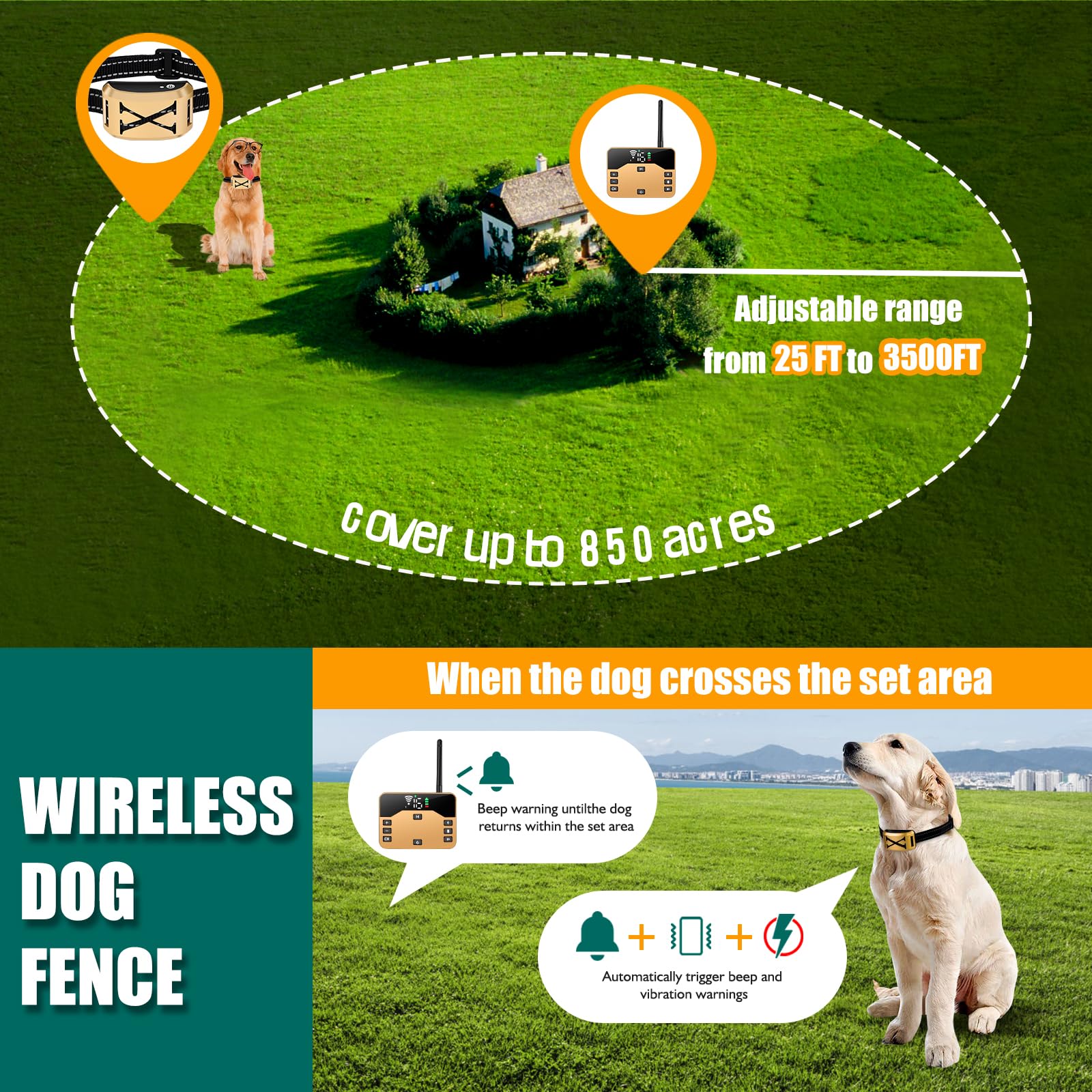 ABHY Wireless Dog Fence, Electric Fence & Remote Training Collar,Portable Pet Perimeter Fence,Adjustable Range for All Large,Medium Dogs