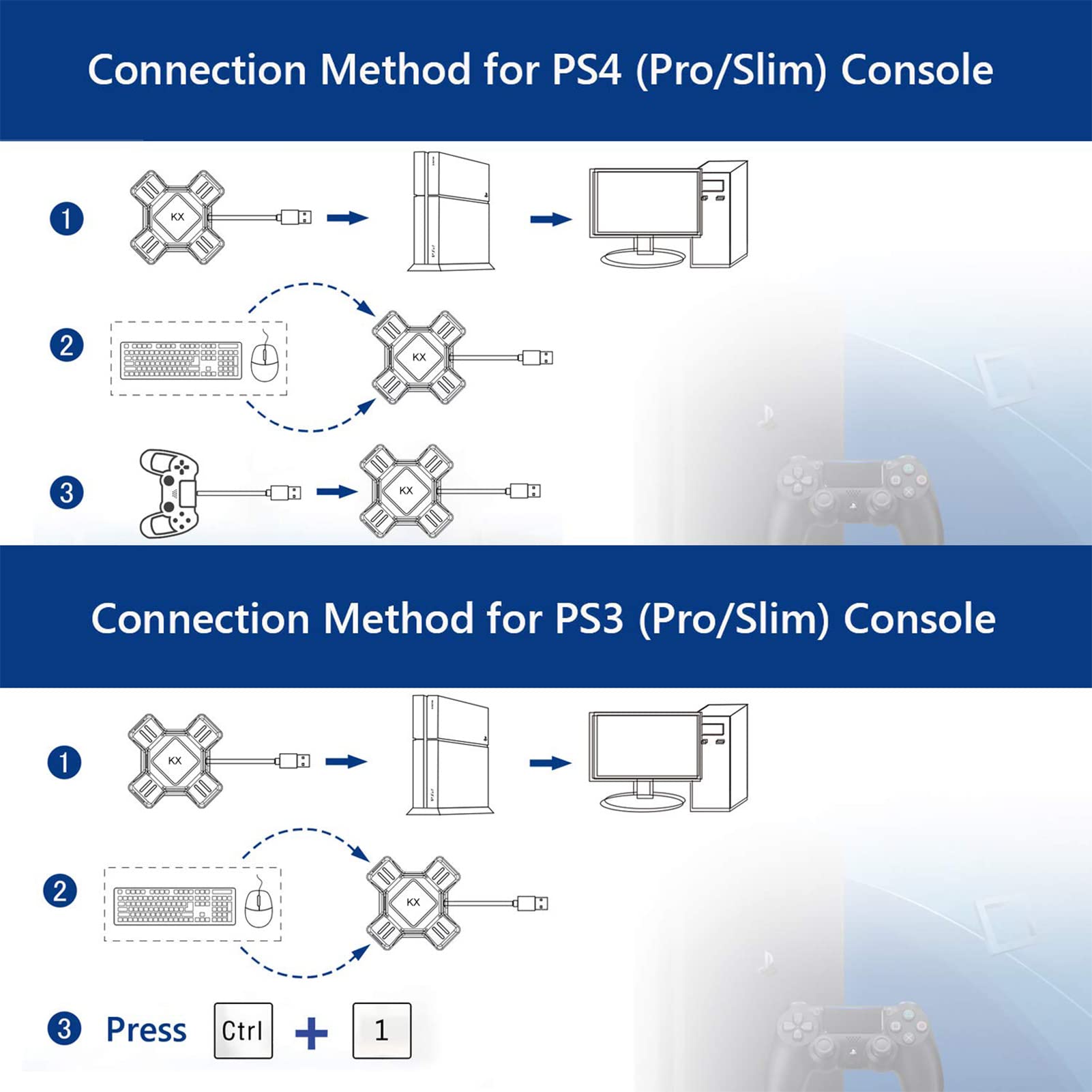 Gamepad Converter, Game Console Mouse and Keyboard Converter for PS4/PS4 Pro/PS4 Slim/XBOXOne/XBOXOne S/XBOXOne X/PS3/PS3 Slim/Switch