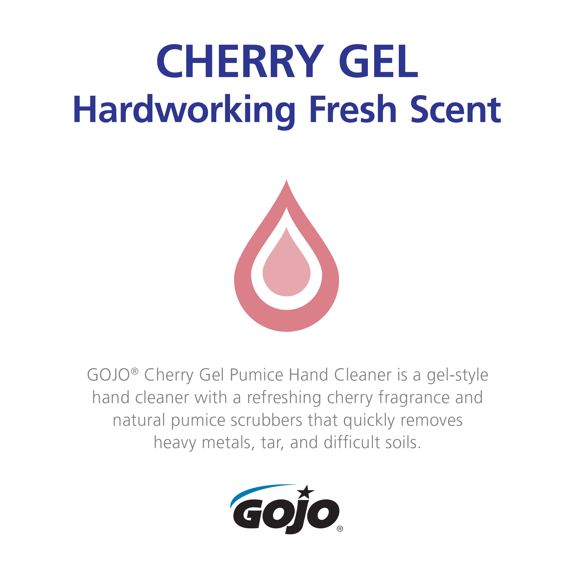 GOJO Cherry Gel Pumice Hand Cleaner, Cherry Fragrance, 1 Gallon Hand Cleaner with Pumice in Pump Bottle (Pack of 1) β 2358-02