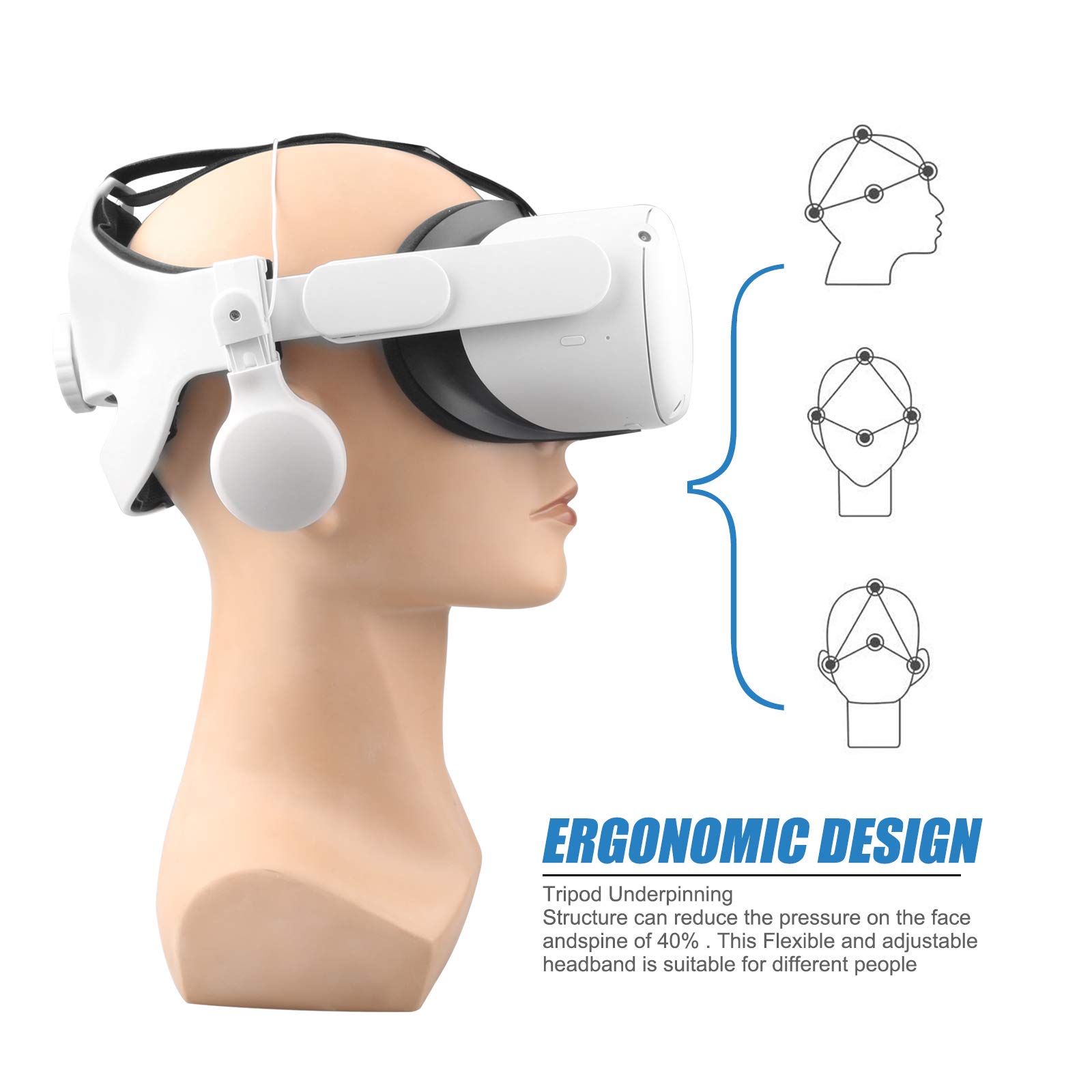 Eylgo Adjustable Head Elite Strap with Headphones for Oculus Quest 2 VR, Rotate 360 ​​Degrees Enhancing Sound Game Audio Headset Oculus Quest 2 Strap Replacement
