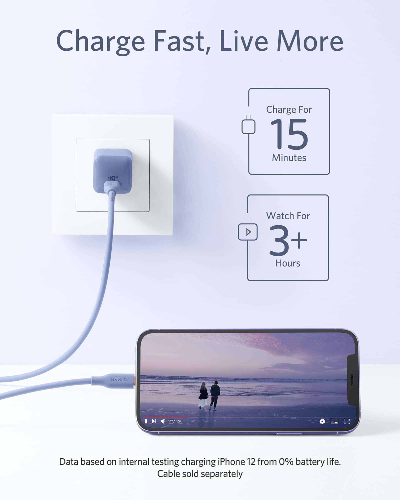 Anker USB C Charger 20W, 511 Charger (Nano), PIQ 3.0 Durable Compact Fast Charger, Anker Nano for iPhone 13/13 Mini/13 Pro/13 Pro Max/12, Galaxy, Pixel 4/3, iPad/iPad Mini (Cable Not Included)