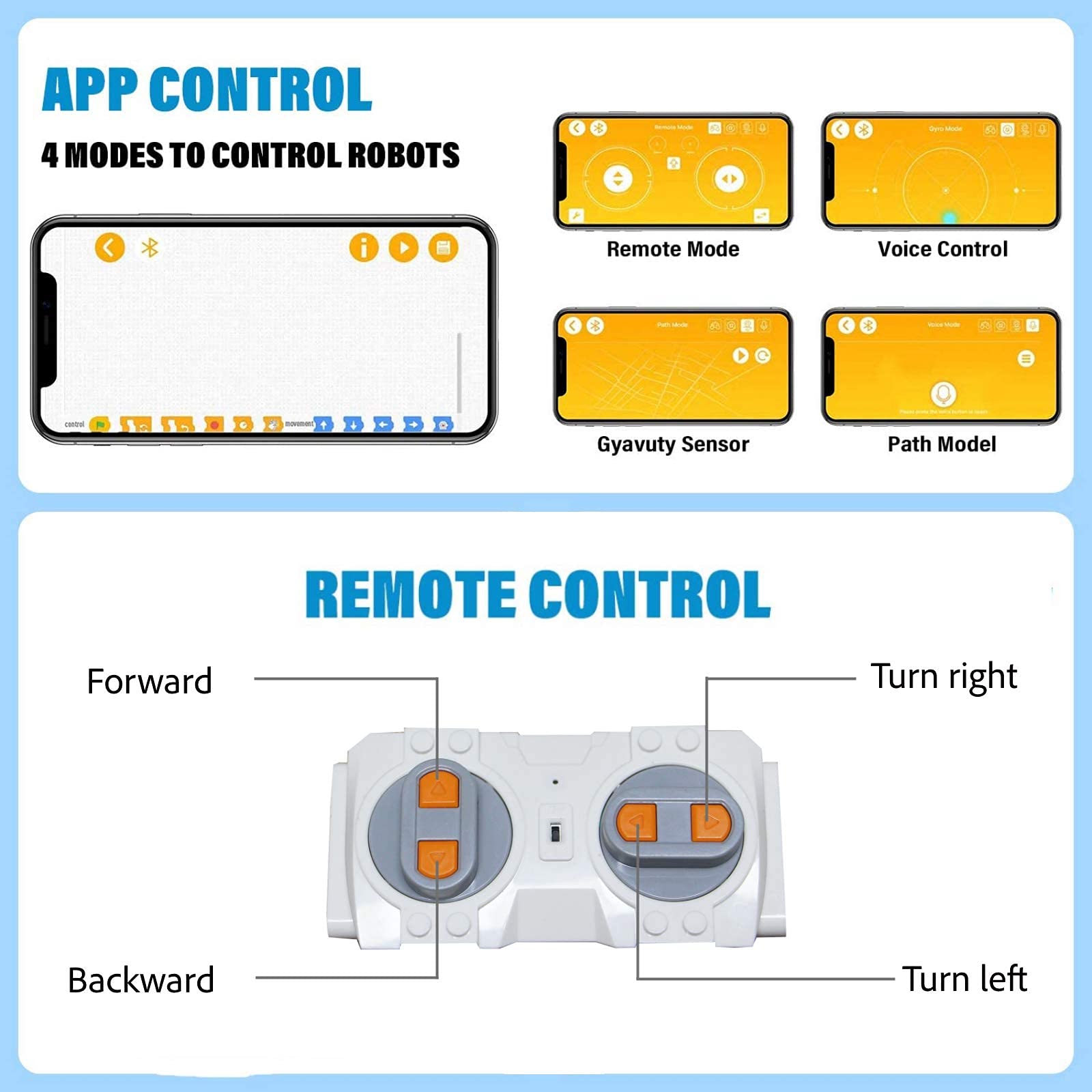 eirix Building Block Robot Kits,Remote Control Robotics & App Control Engineering STEM Robot Learning Educational Building Toys Gifts for Kids Boys Girls Birthday Christmas Age of 8-14