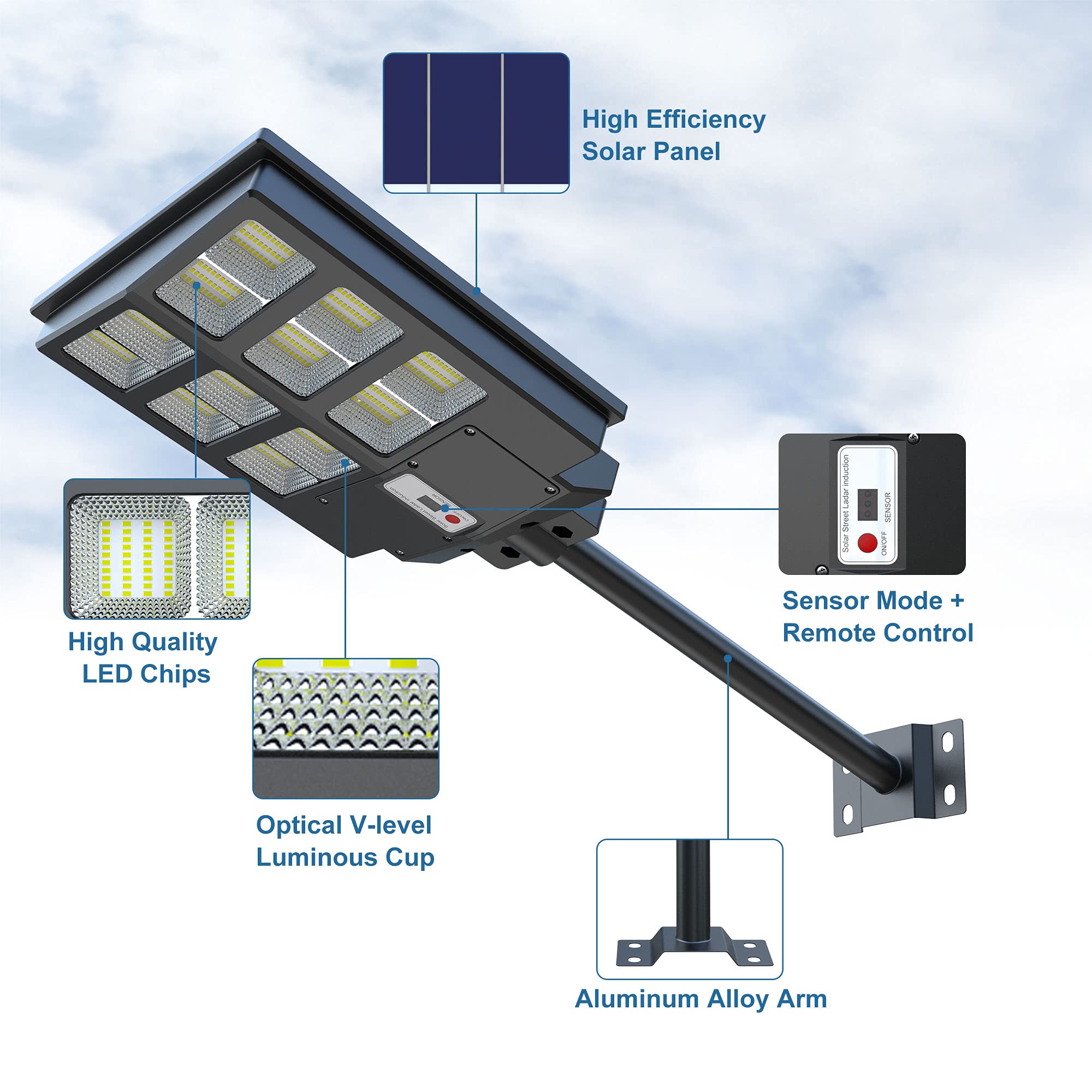 FEELON 4 Pack 150W LED Flood Lights Outdoor, 2 Pack 5000K Daylight White Lights + 2 Pack RGB Lights,Super Bright Work Light with Plug,IP66 Waterproof Outdoor Floodlights for Yard, Garden, Playground