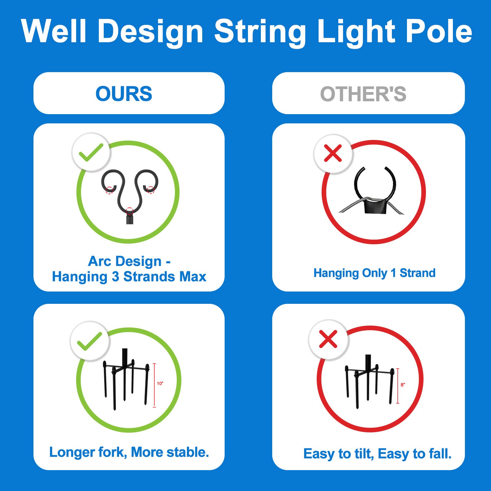Elevens String Light Pole - A Set of 2, Patio Light Poles with Arc Shaped Hooks, Outdoor Light Poles for Outside String Light, Perfect for Garden, Backyard, Party, Wedding, Birthday Decoration (Black)