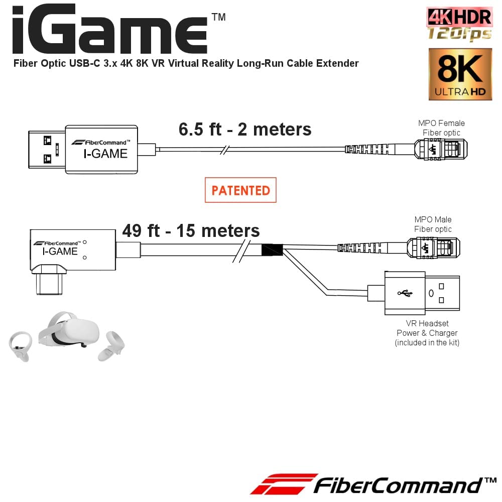 FIBERCOMMAND iGAME - VR - Zero LAG -Extra Long Fiber Optic Cable, High Speed Data Transfer & Fast Charging, Compatible with USB-C 3.x/VR/Gaming PC/Consoles