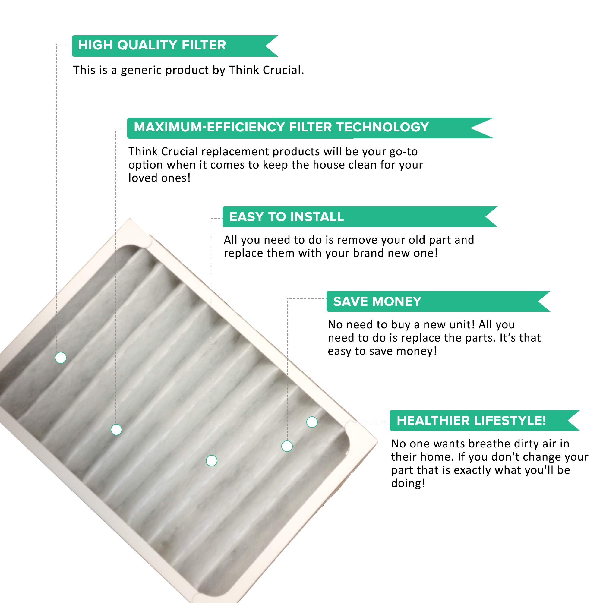 Crucial Air Purifier Filter – Compatible with Hunter® Brand Filter Part # 30928 – Models 30057, 30059, 30067, 30078, 30079, 30097, 30124, 30126 – Bulk Packs (1 Pack)