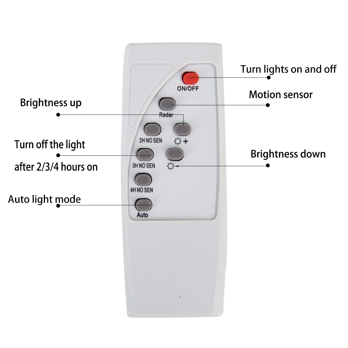 Fitsai 60W Solar Lights Outdoor Light with Remote Control, 5000 Lumens, Light Control Motion Sensor, Dusk to Dawn Security Led Flood Light for Yard, Garden, Street