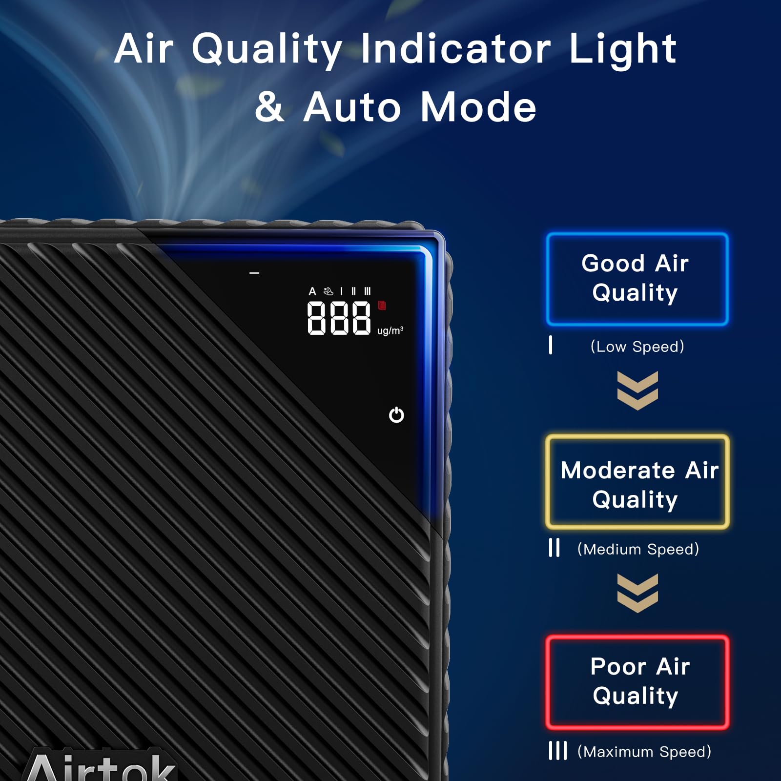 AIRTOK Air Purifier for Home Allergies Pets Hair in Bedroom Covers up to 1200 Sq.Ft with PM2.5 Index, Double-sided Air Inlet Hepa H13 Filters with Auto Mode, Remove Dust Smoke Pollutants Odor, Black
