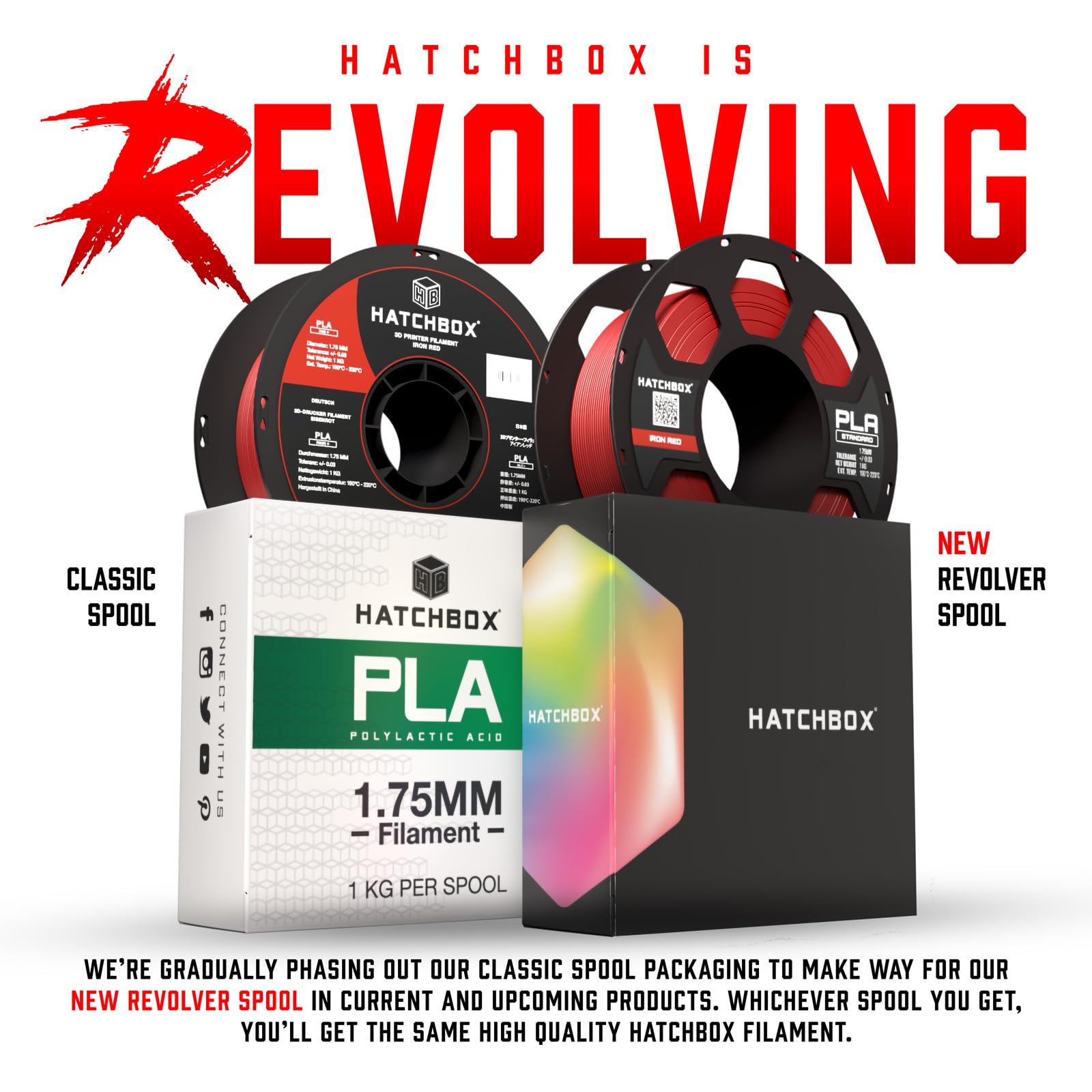 HATCHBOX PLA 3D Printer Filament, Dimensional Accuracy +/- 0.03 mm, 1 kg Spool, 1.75 mm, Transparent White
