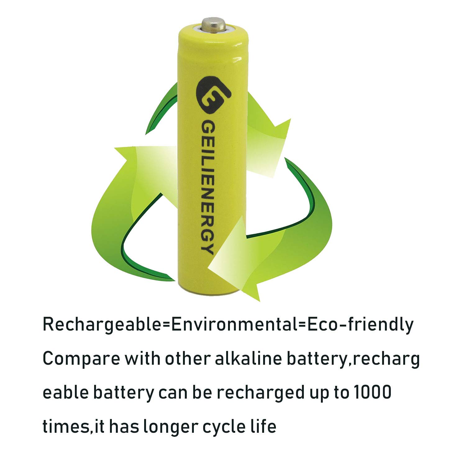 GEILIENERGY Solar Light Batteries AAA NiCd AAA 1.2V 600mAh Triple A Rechargeable Batteries for Solar Lamp Garden Lights (Pack of 20)