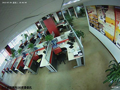 HD 180 Degree Wide Angle View 2.0MP 1080P Mini Bullet Outside Outdoor Coax Coaxial Surveillance Security Camera AHD TVI CVI CVBS with BNC Connector Work for 960H,720P,1080P,5MP,4K Analog CCTV DVR
