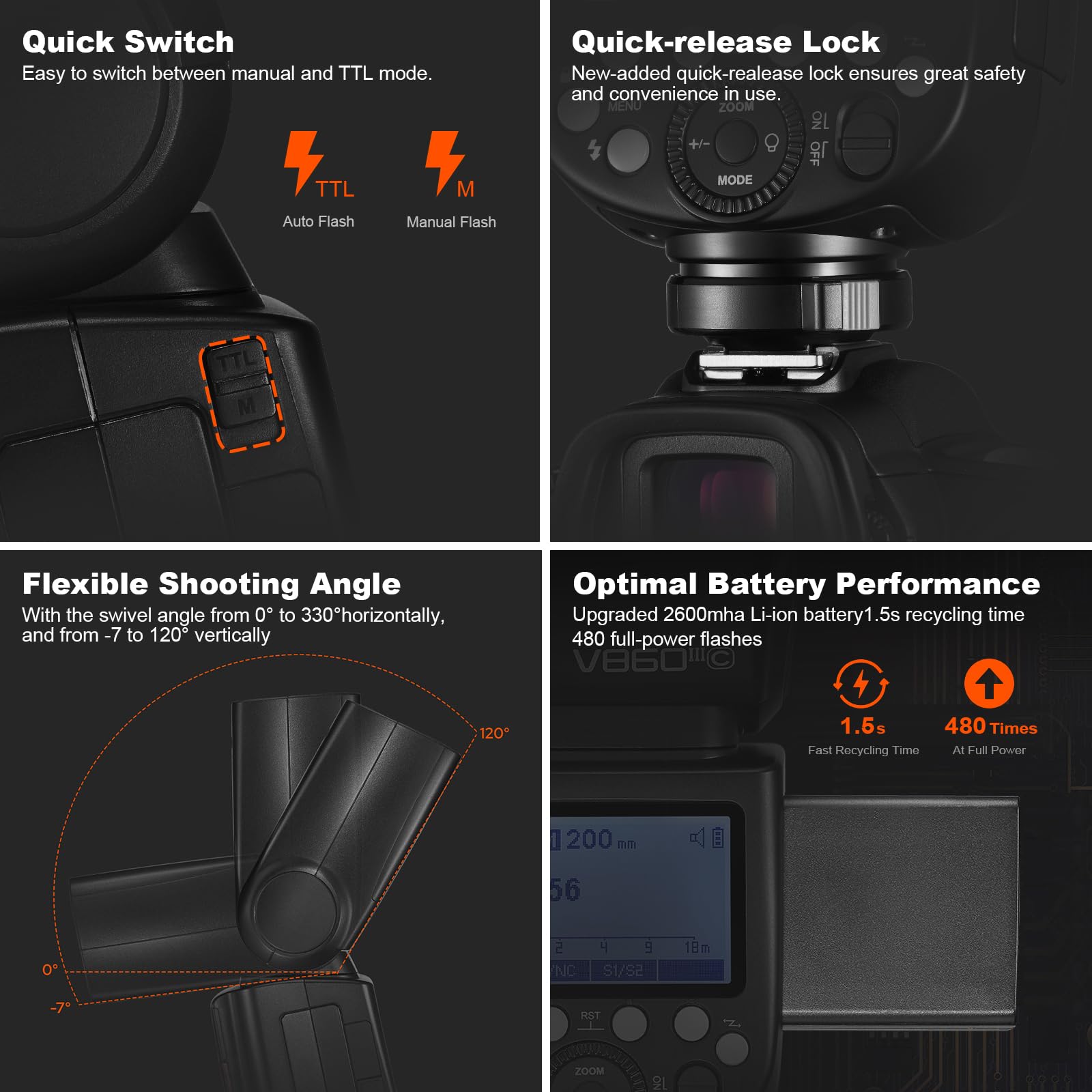Godox V860III-C E-TTL Camera Flash, High-Speed Sync 1/8000s 2.4G GN60 Speedlight, 2600mAh Li-ion Battery Speedlite Compatible for Canon Cameras (Upgraded V860II-C) with Softbox, Filter, USB LED