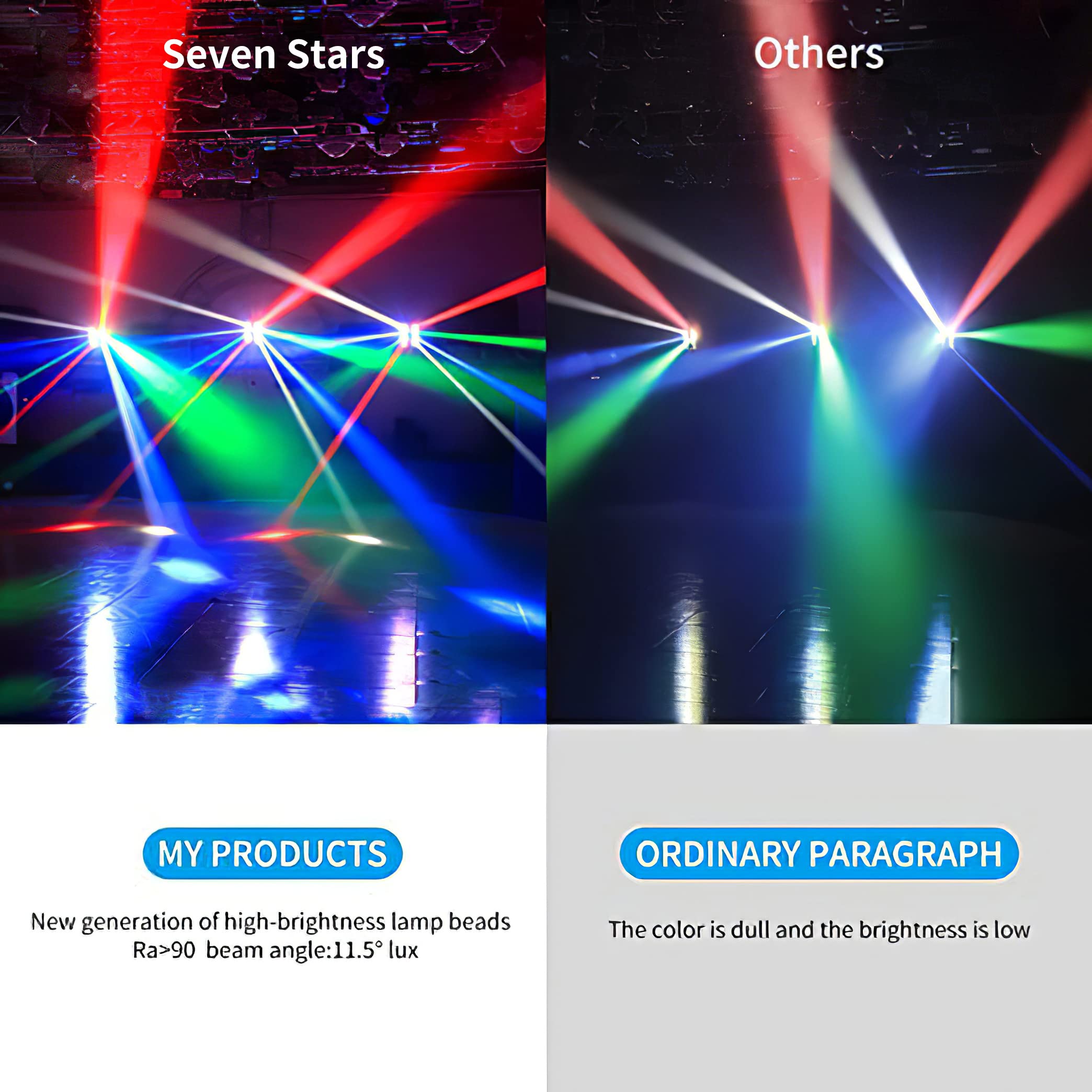 Seven Stars Moving Head DJ Light, 8 Beams Spider LED Stage Light, Master-Slave/DMX/Sound/Auto Control Modes, RGBW 4 in 1 Spotlighting for Wedding, Karaoke, Disco, Light Show and Events (2 Pack)