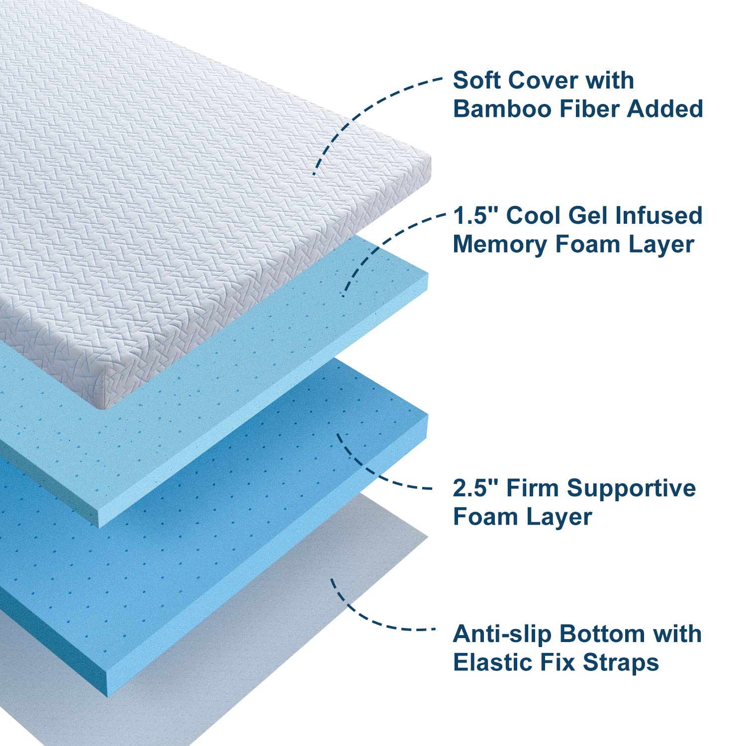 Maxzzz 4 Inch Mattress Topper Queen - Cool Gel Memory Foam Mattress Topper Extra Firm Bed Topper with Cover, Hard Mattress Topper for Back Relax, CertiPUR-US Certified