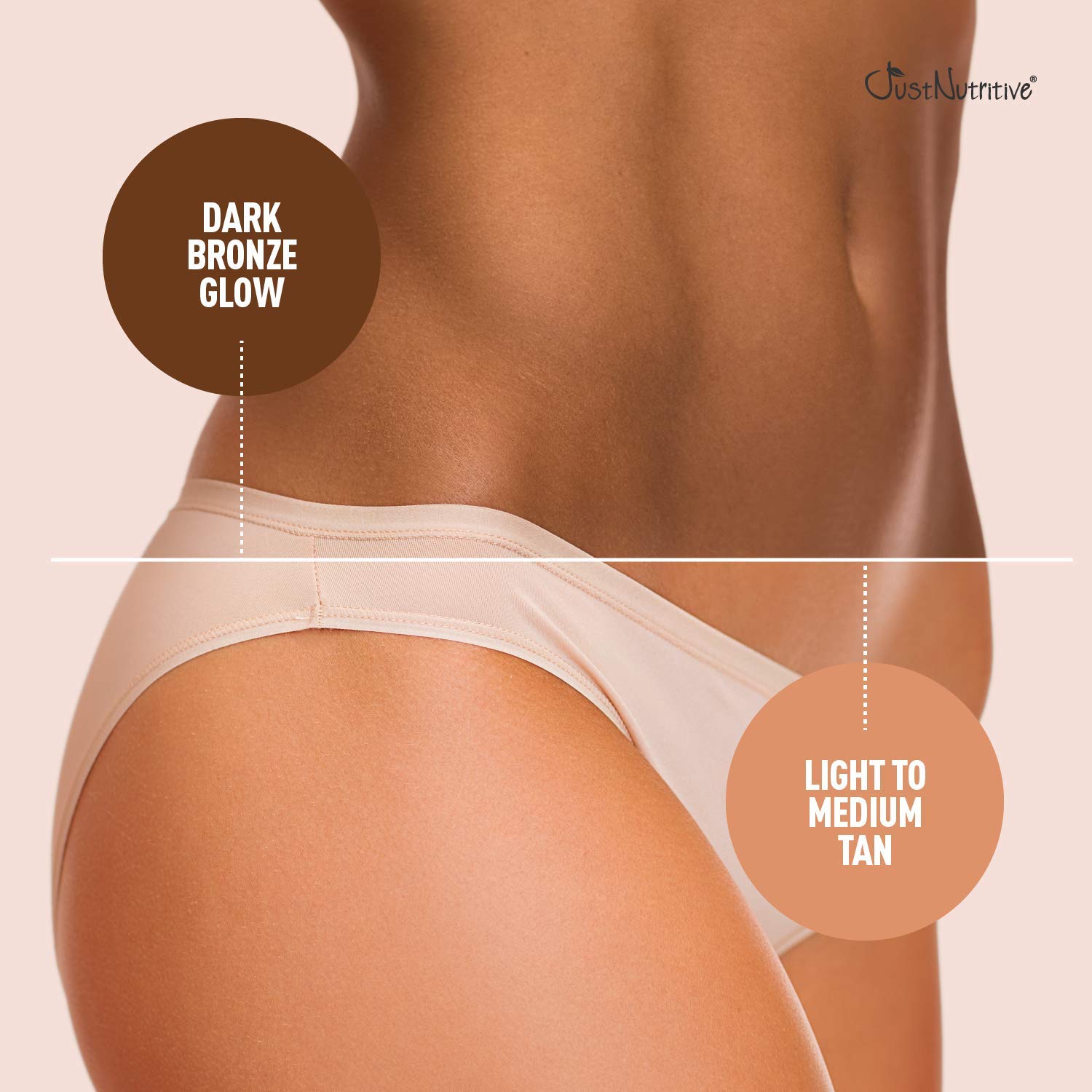Sunless Tanning Lotion Dark Tones | Indoor Self- Tanner | Dark Tanning Lotion | Body Tanning Lotion | Sun Kiss Glow | Self-Tanning Lotion with Bronzer | Just Nutritive | 8 Oz