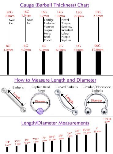 FreshTrends 1.5mm 0.015 ct. tw Diamond SI1-SI2 G-H 14K Rose Gold Nose Ring Twist Screw 20G I1