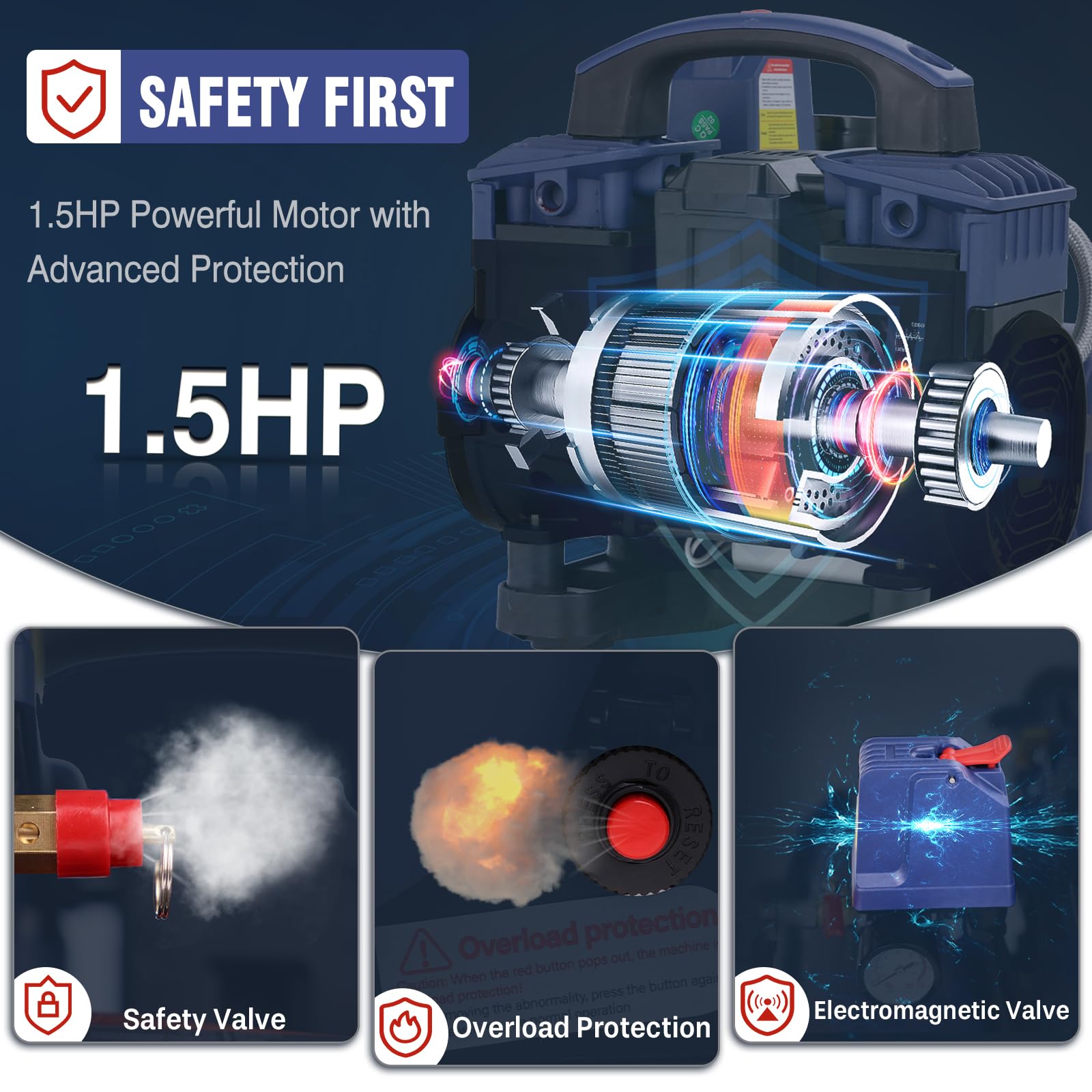 Air Compressor Portable, Ultra Quiet 60 dB, 13-Second Quick Fill, 1 Gallon Compact, Oil-Free for Tire Inflation, Nail Gun, Pneumatic Tools, Cleaning in Home or Shop Projects, 1.5HP
