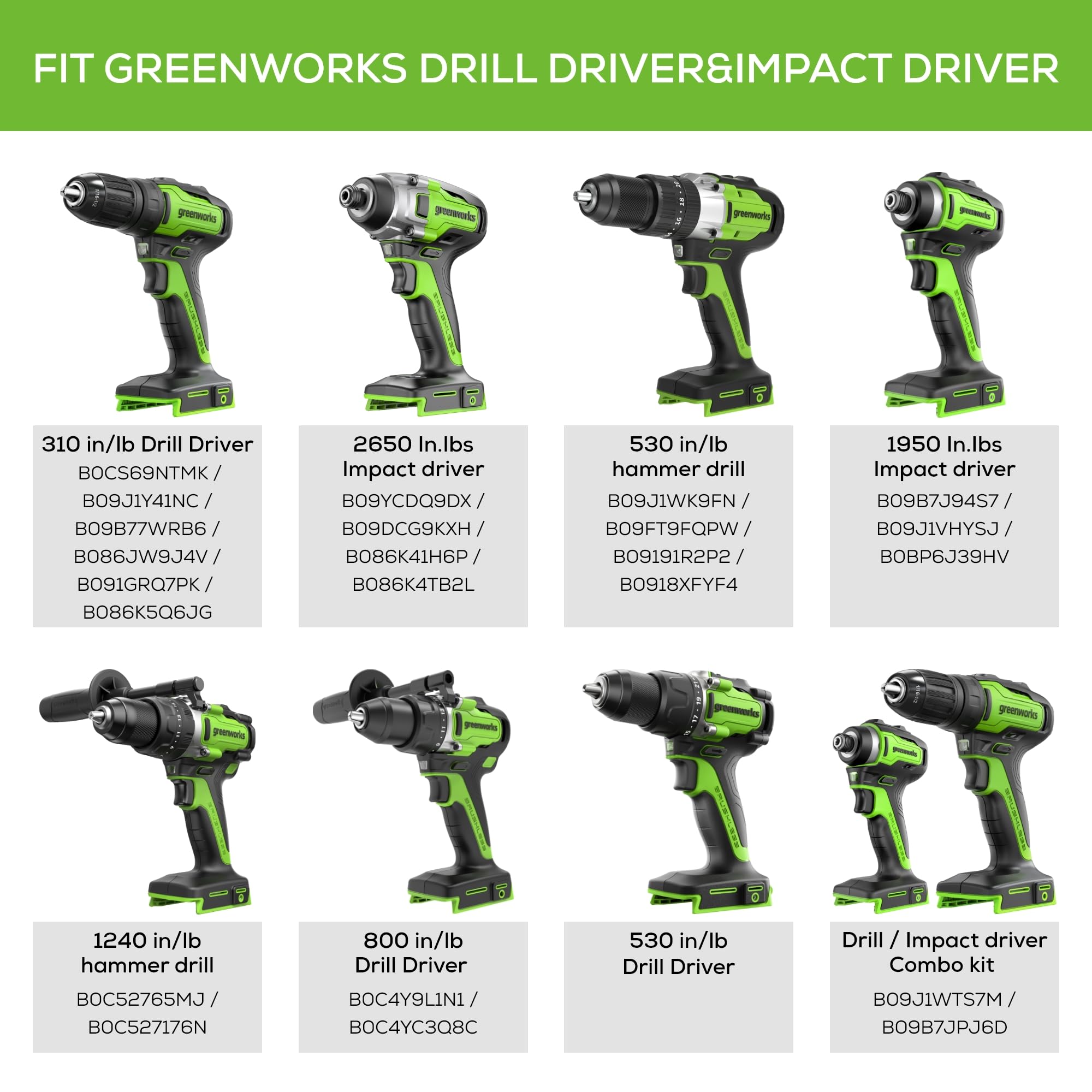 Greenworks 60 Piece Black Oxide Drilling and Driving Bit Set with Modular Case for Wood, Metal, Plastic, and Masonry,3X Longer Life,135° Split Point,Precision-Milled