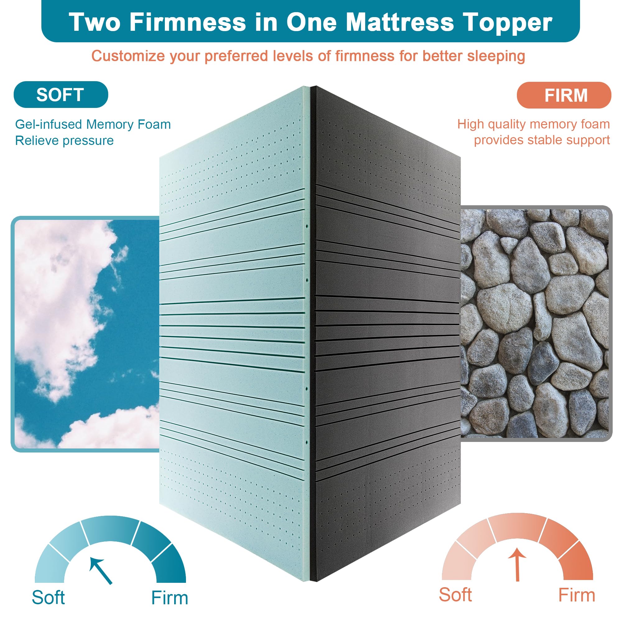 Elviros 3 Inch Gel Memory Foam Mattress Topper King Size, Adjustable Cooling Bed Topper for Back Pain, Dual Layer Mattress Pad with Removable Cover (King, Dark Grey)