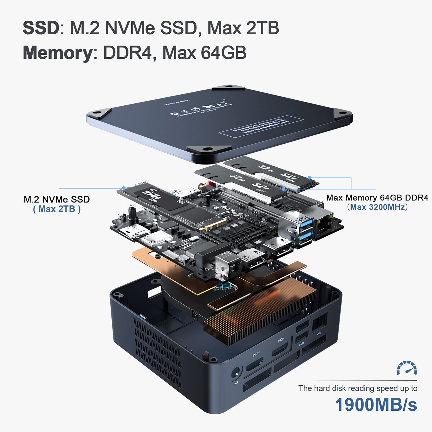 Beelink Mini PC,10th gen Intel Core i5-1035G4,16GB RAM 500GB NVMe M.2 SSD, Gigabit Ethernet, 4K HD, Dual HDMI, WiFi 5, BT5.0, Mini Desktop Computer Support Auto Power On
