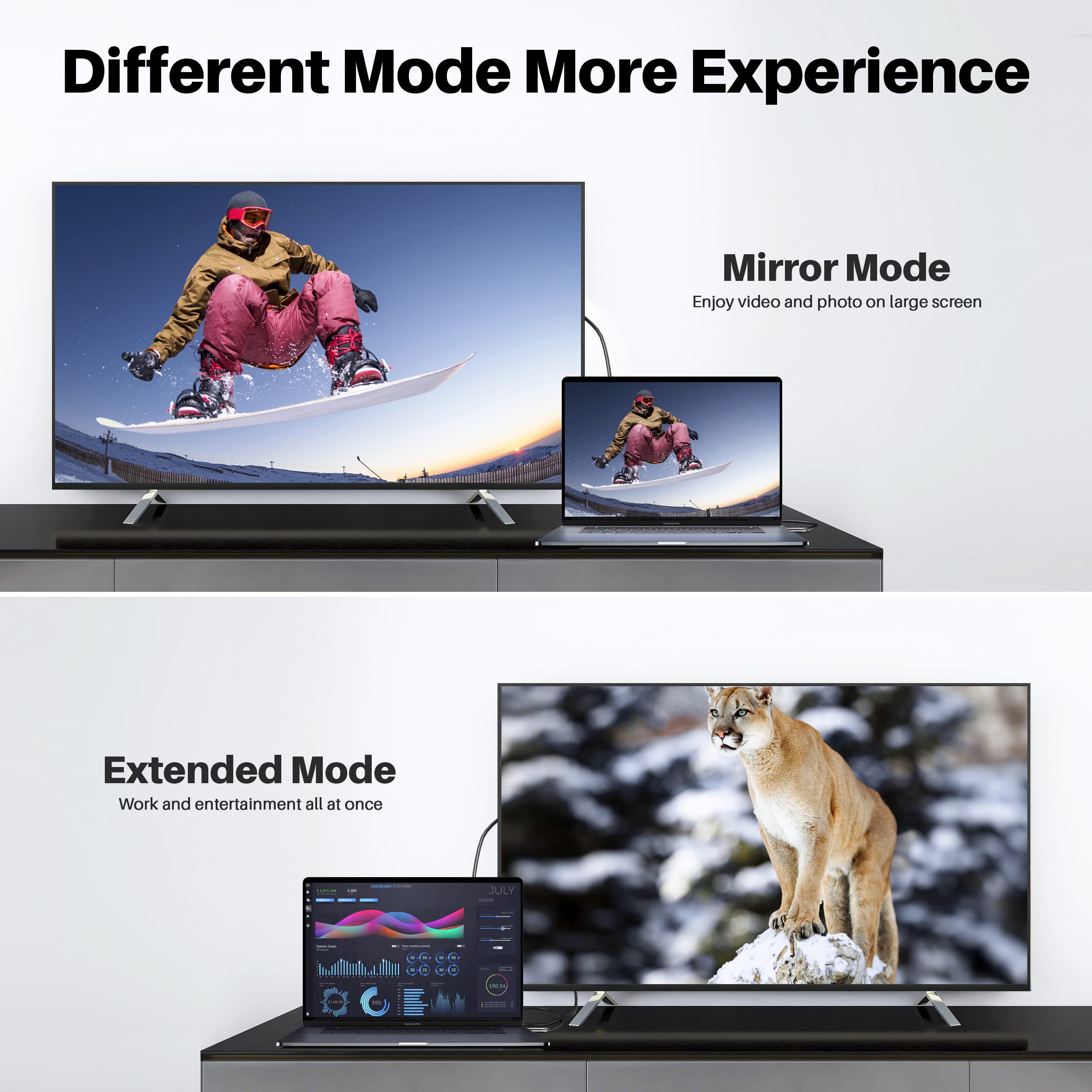 GearIT 8K HDMI Cable Fiber Optic HDMI 2.1 (33ft) Ultra High Speed 48Gbps, Supports 8K@60Hz, 4K@120Hz, Dynamic HDR, eARC, Compatible RTX3090, Xbox Series X, PS5, UHD SUHD TV, 33 Feet / 10.05 Meter