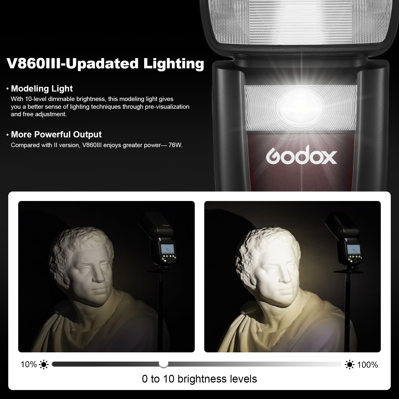 Godox V860III-C E-TTL Camera Flash, High-Speed Sync 1/8000s 2.4G GN60 Speedlight, 2600mAh Li-ion Battery Speedlite Compatible for Canon Cameras (Upgraded V860II-C) with Softbox, Filter, USB LED
