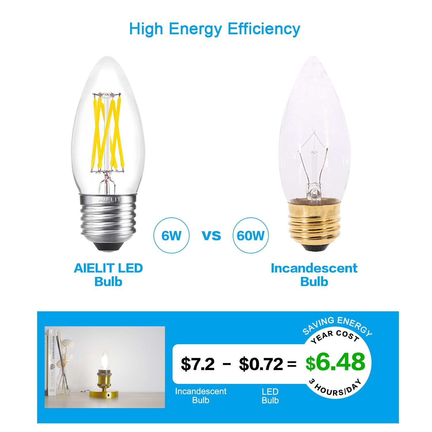 AIELIT E26 Candelabra LED Bulbs Daylight, Dimmable Bright White 5000K, 6W B11 Candle Light Bulb 60 Watt Equivalent for Bathroom Vanity Dining Living Room Kitchen Chandelier Pendant Lights, 4-Pack