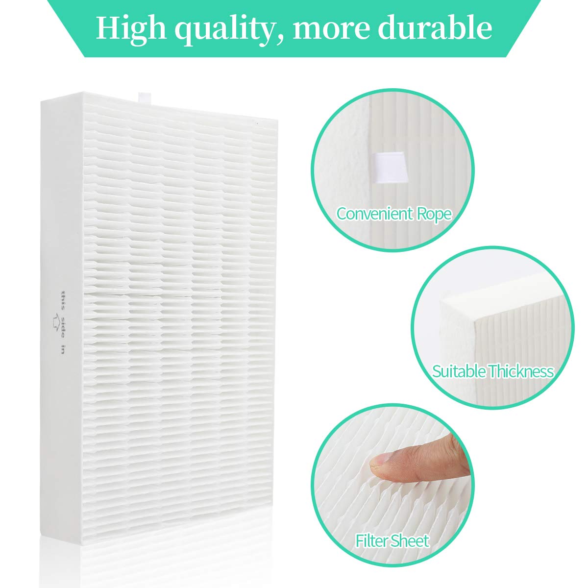 DerBlue 4pcs True Filter R HEPA Filters R Replacement for Honeywell HRF-R1 HRF-R2 and HRF-R3 Filter R