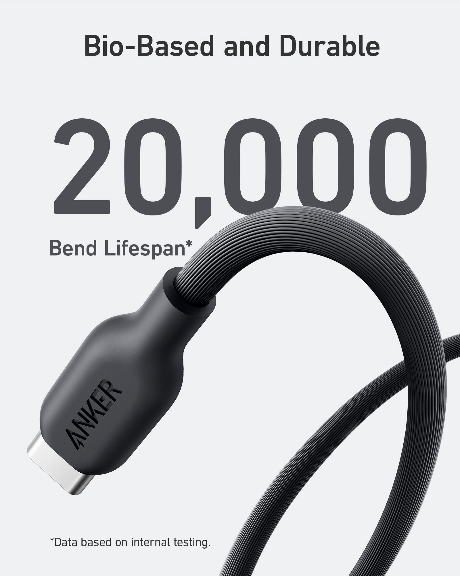 Anker 543 USB C to USB C Cable (100W 6ft), USB 2.0 Bio-Based Charging Cable & Anker USB C Charger, 715 Charger (Nano II 65W), GaN II PPS Fast Compact Foldable Charger (Phantom Black)