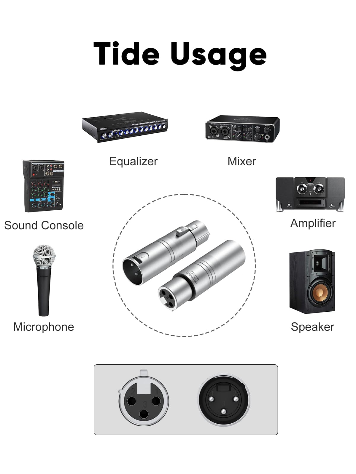 CableCreation XLR Adapter 5PACK, XLR to XLR Gender Changer, XLR Female to Male Connector, 3 Pin XLR Microphone Cable Extension Coupler Compatible Mixer,Speaker,Amplifier for Studio,Live-Stage