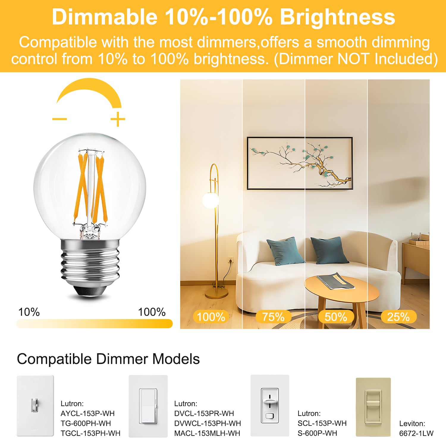 BRIMAX 10 Pack G16.5 LED Light Bulbs 40 Watt, E26 Dimmable Small Globe LED Bulbs 4 Watt Edison Bulb 2700K Warm White,AC120V,Flicker Free for Ceiling Fans Pendant Chandelier Vanity Wall Sconce