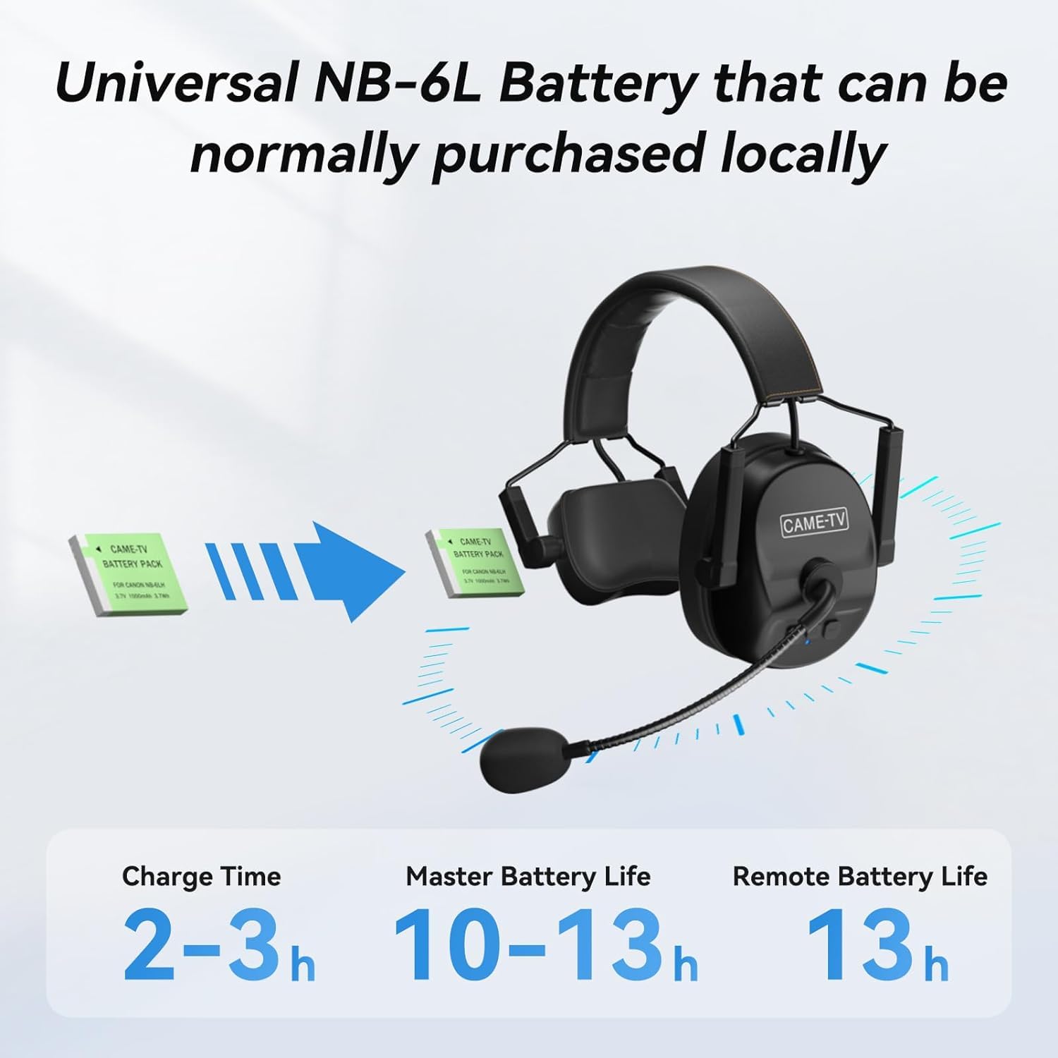 Came-TV Kuminik8 1.9GHz Wireless Intercom Headset Noise Cancellation Zero Latency Full Duplex 2 Person Team Communication with Hardcase for Church Boating TV Film Production Drone