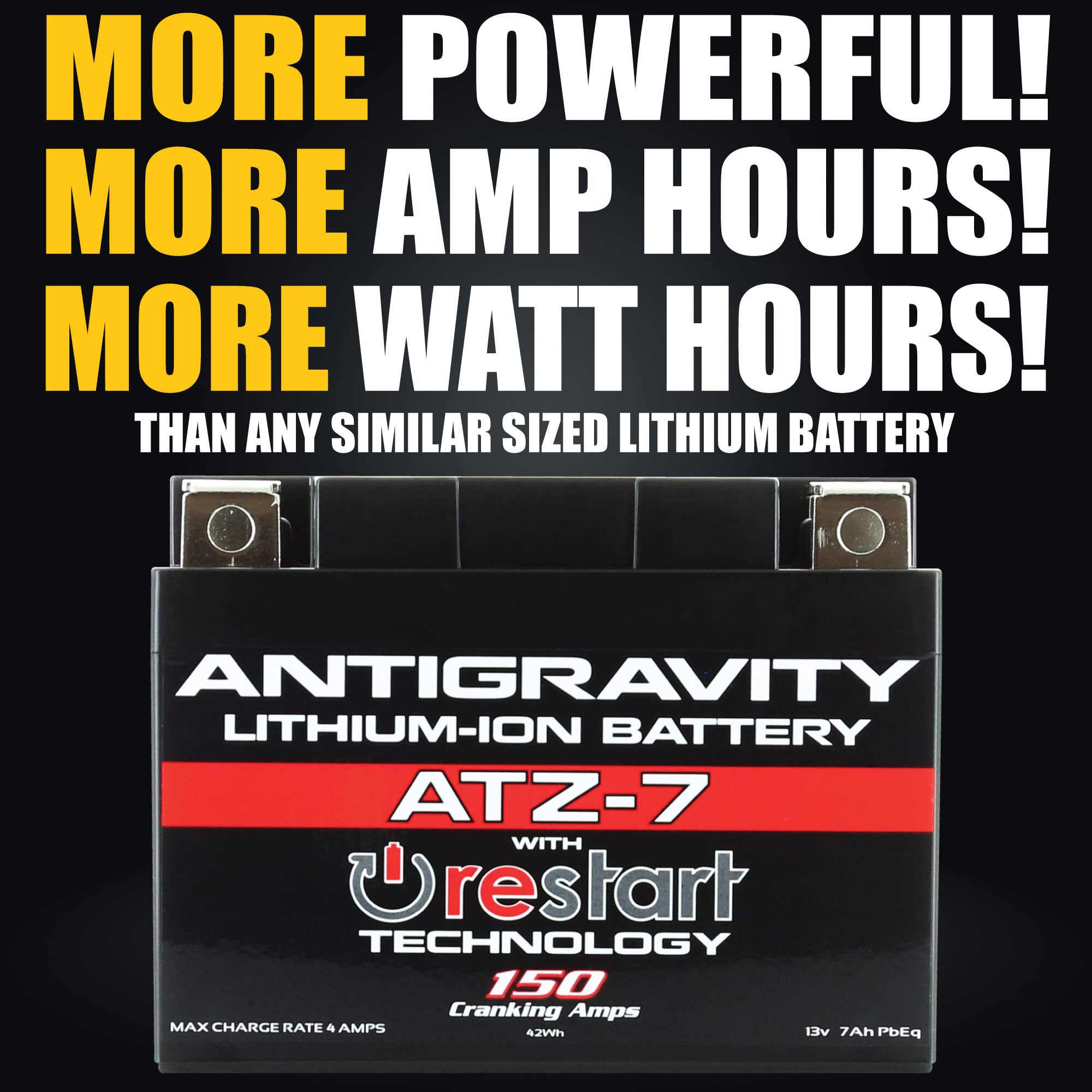Antigravity ATZ-7 Performance Lithium Motorcycle Powersport Battery with Built-In Jump Starting, 3.5Amp Hours ATV, Quad, Honda, KTM, Yamaha, Kawasaki