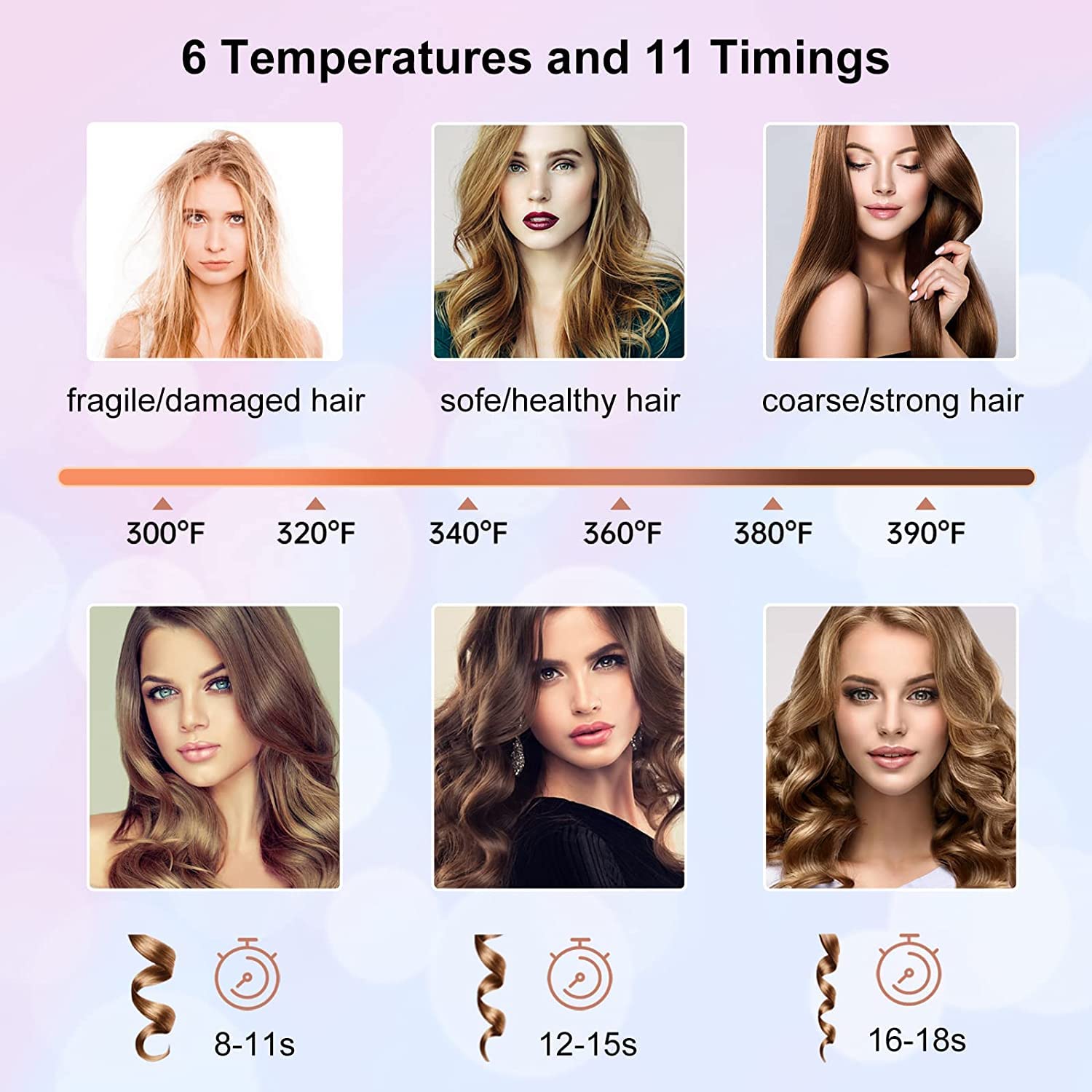 Automatic Curling Iron, Cordless Hair Curler with Adjustable Temperatures & Timers, Portable Auto Rotating Hair Curlers Wave Curling Wand, Rechargeable Ceramic Electric Hair Styling Tool