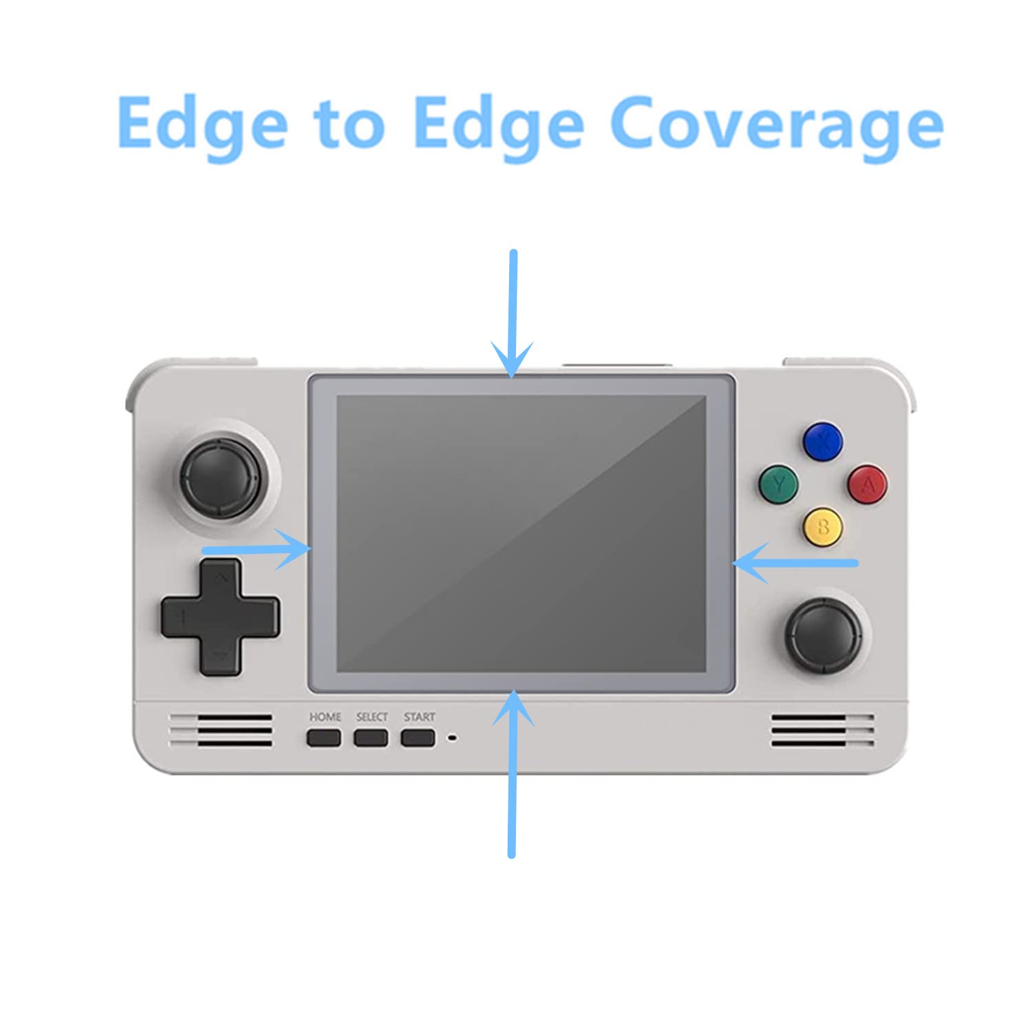 Aemus Compatible for Retroid Pocket 2 Plus Screen protector 3.5" Display Retro Game Handheld Console PET Anti-Bubble Film [3Pack]