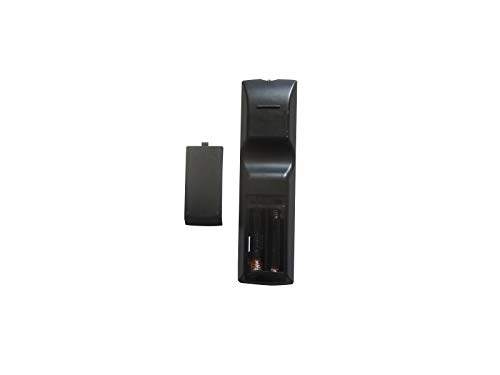 HCDZ Replacement Remote Control for Vivitek D8010W D8800 D8900 DLP WXGA LED Projector